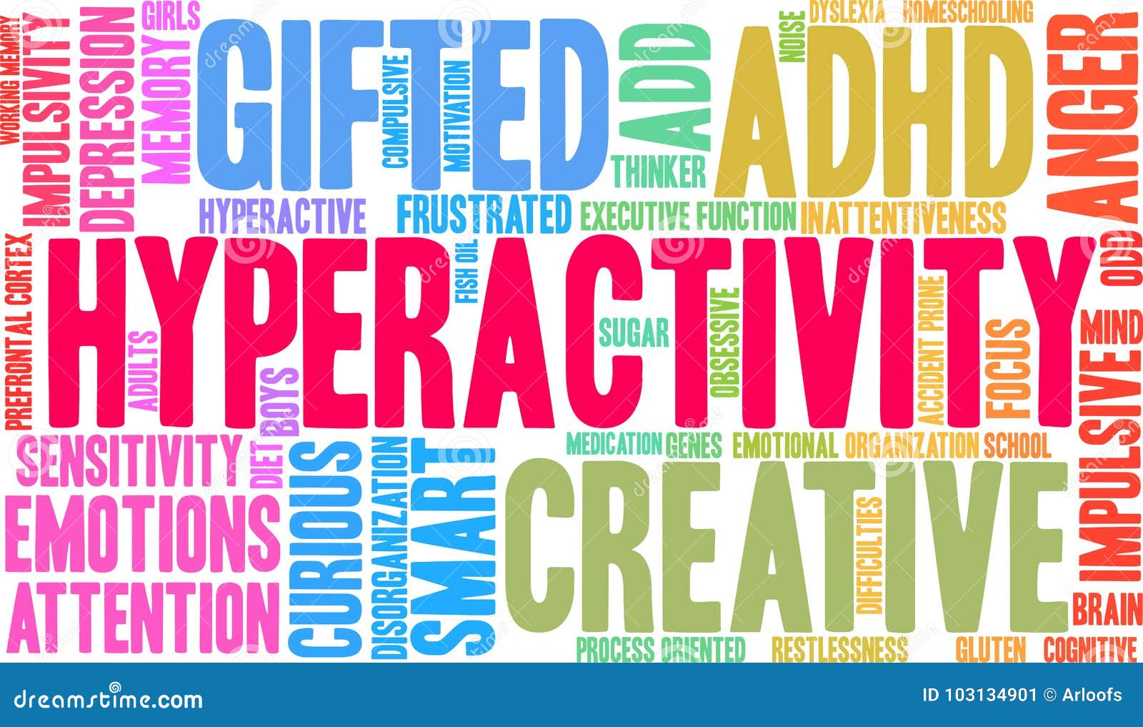 Hyperactivity Word Cloud stock vector. Illustration of disorganized ...