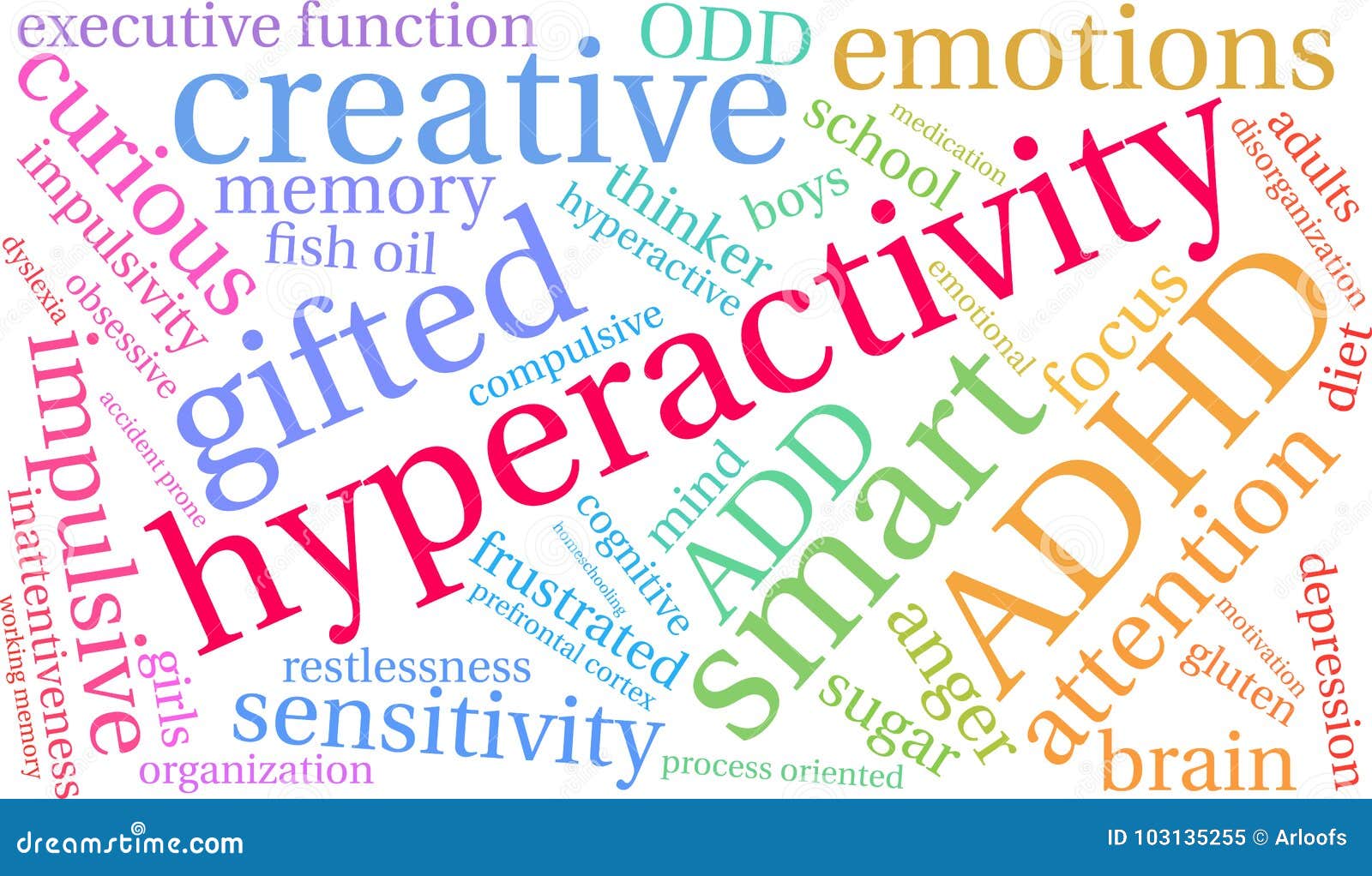 Hyperactivity Word Cloud stock vector. Illustration of compulsive ...