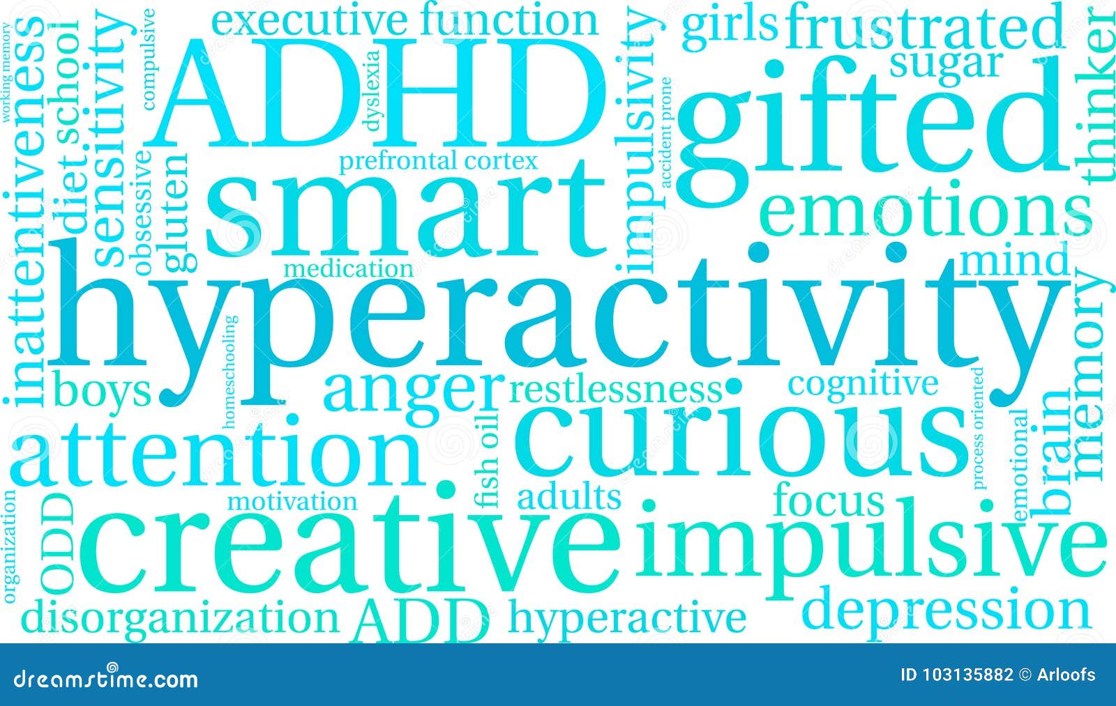 Hyperactivity Word Cloud stock illustration. Illustration of gluten ...