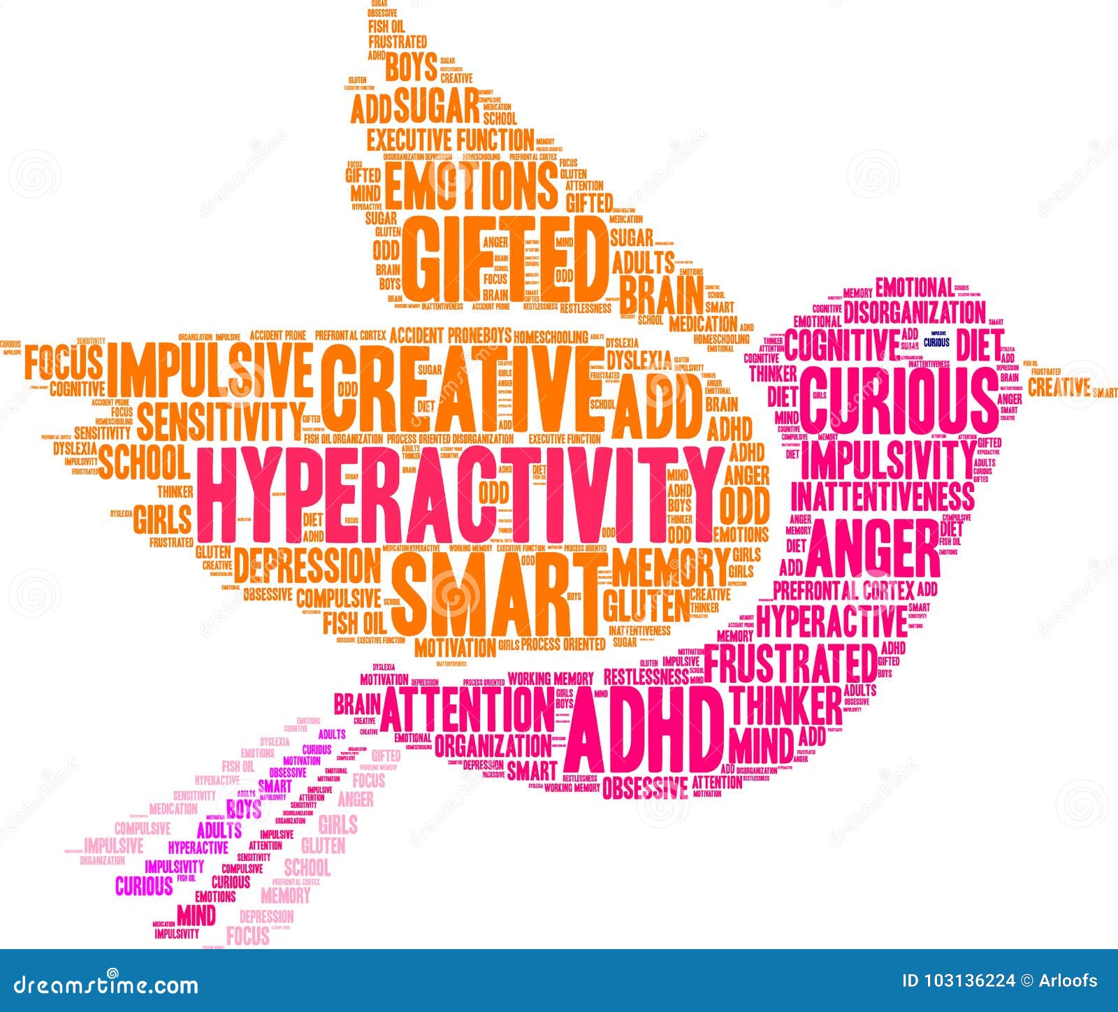 Hyperactivity Word Cloud stock vector. Illustration of difficulties ...