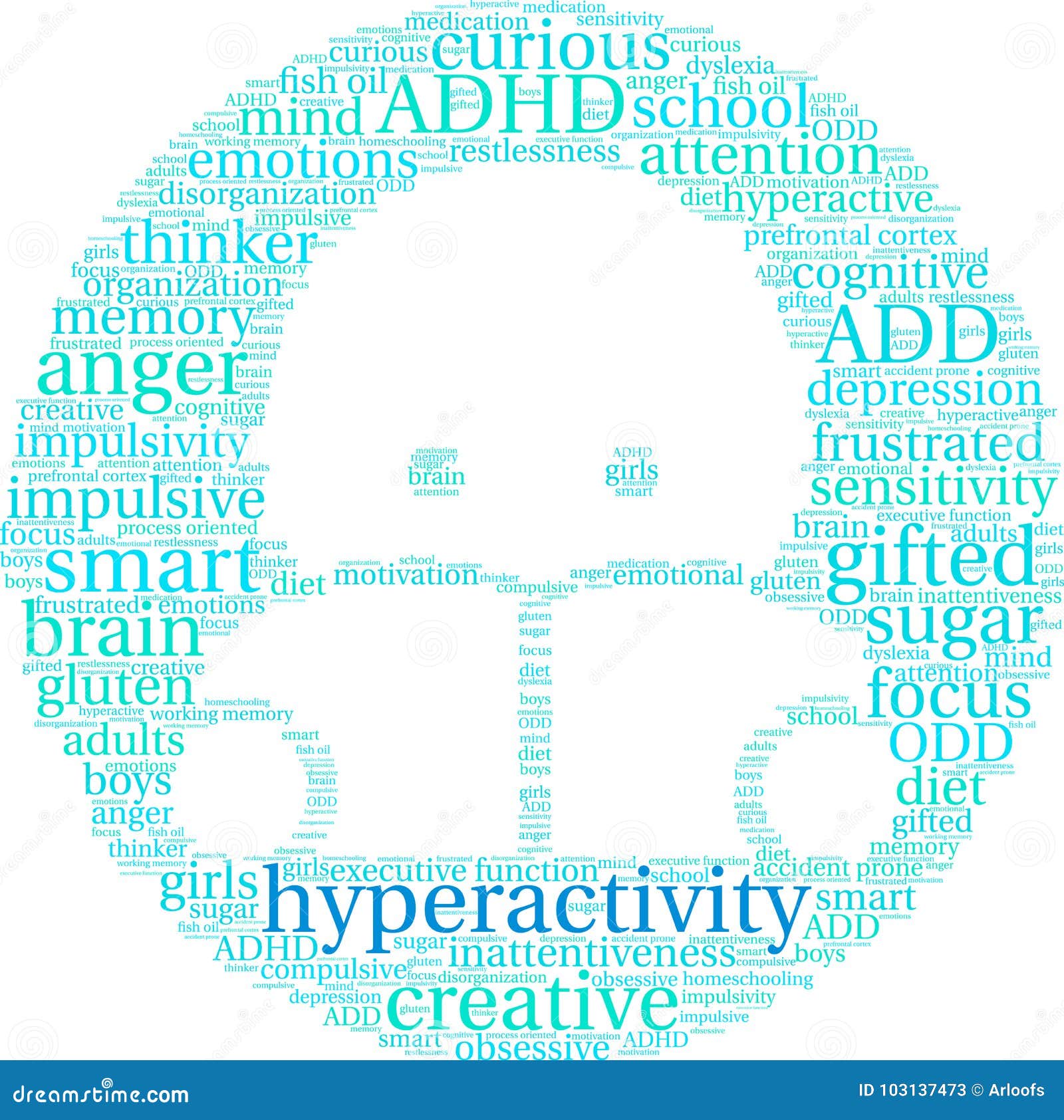 Hyperactivity Word Cloud stock illustration. Illustration of education ...