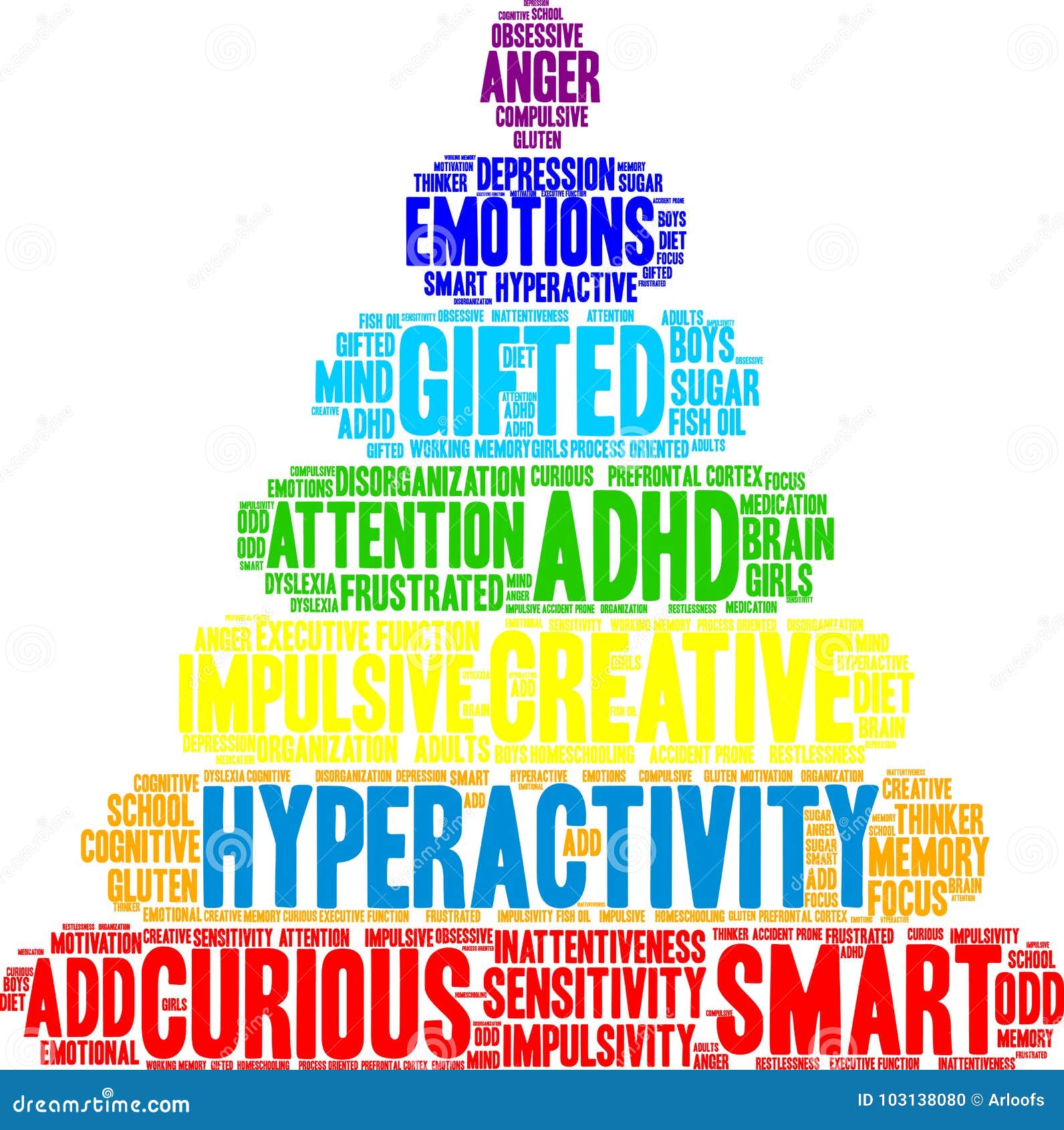 Hyperactivity Word Cloud stock illustration. Illustration of creative ...