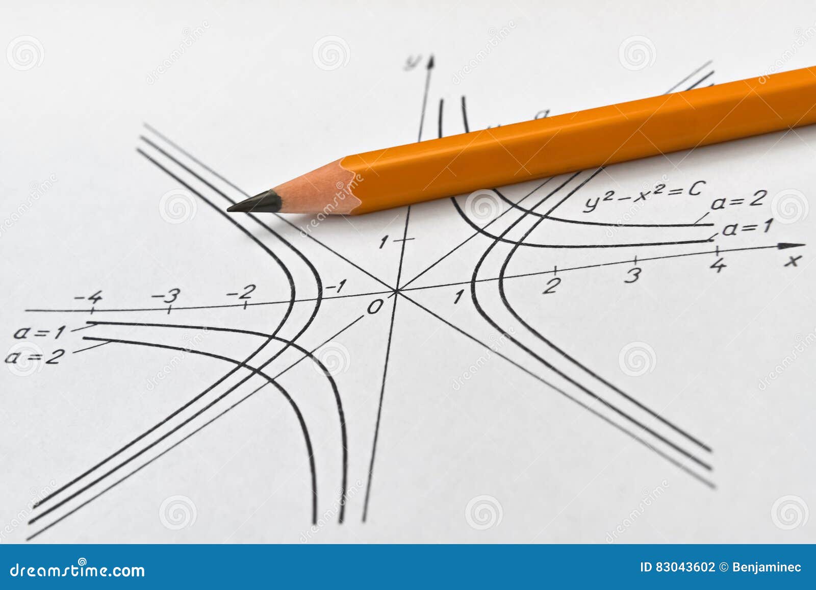 Hyperbola and pencil stock photo. Image of analysis, function - 83043602