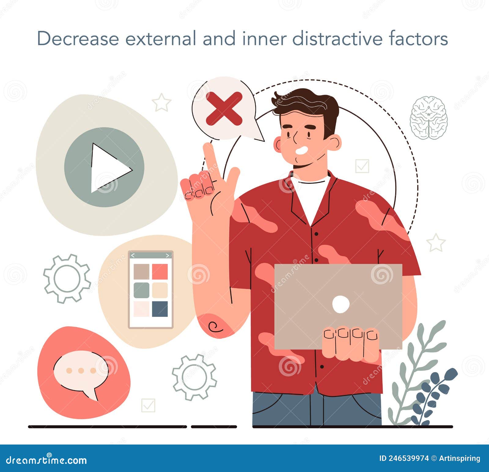 Hyperfocus Idea, How To Become More Efficient. Decrease External Stock ...