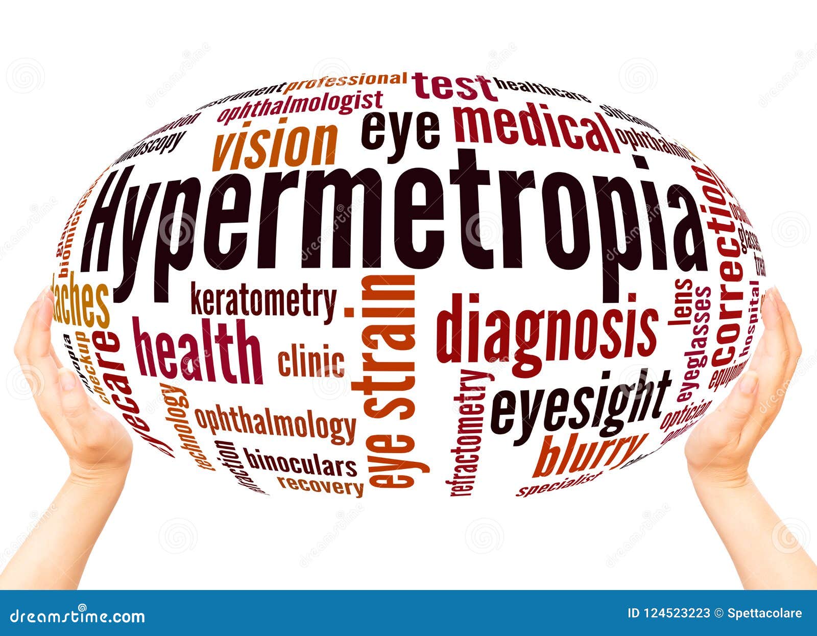 Hypermetropia Word Cloud Sphere Concept Stock Photo | CartoonDealer.com ...