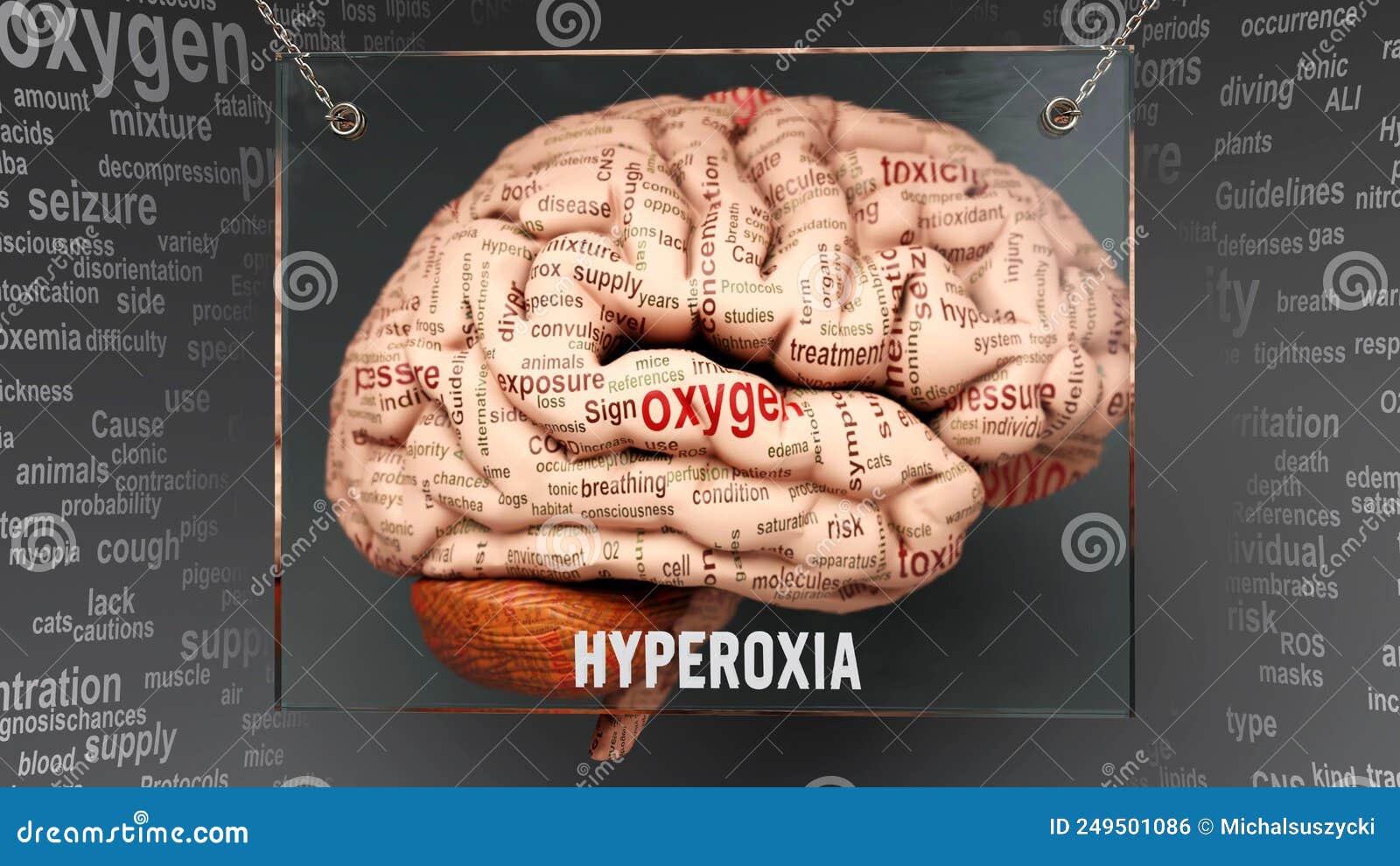 Hyperoxia in human brain stock illustration. Illustration of resolution ...