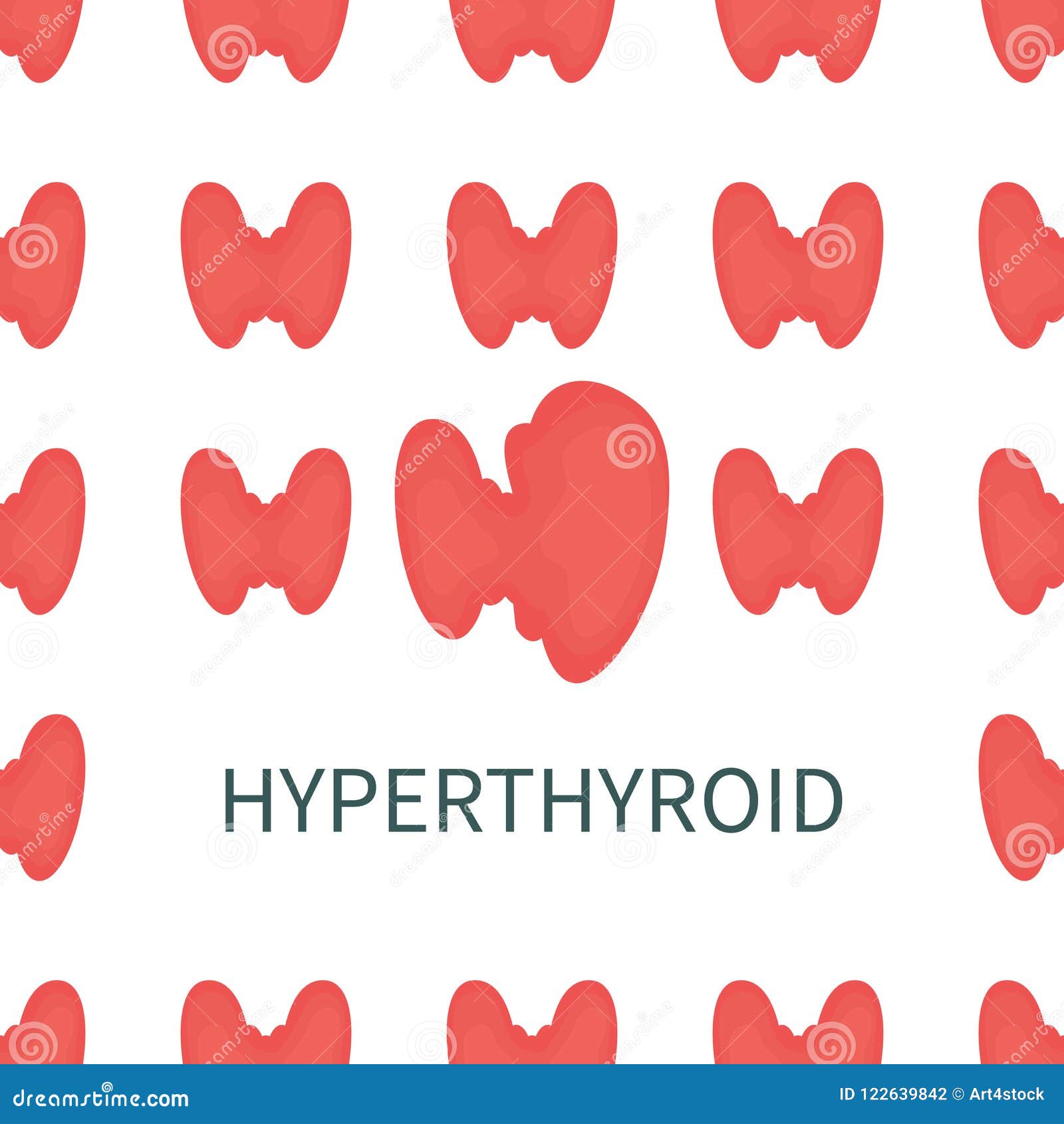 Hyperthyroidism Pattern Poster Stock Vector Illustration Of Body