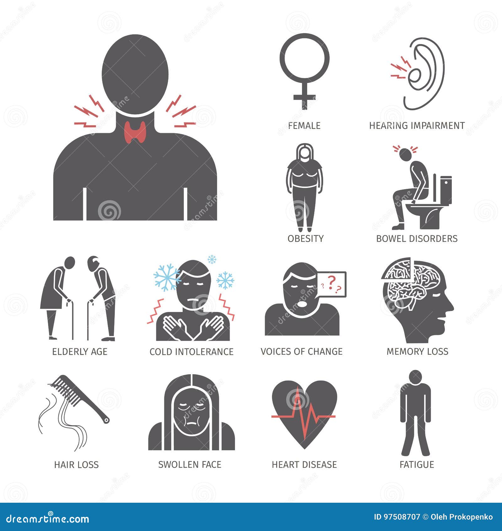 Hyperthyroidism. Symptoms, Treatment. Icons Set. Vector Signs Stock ...