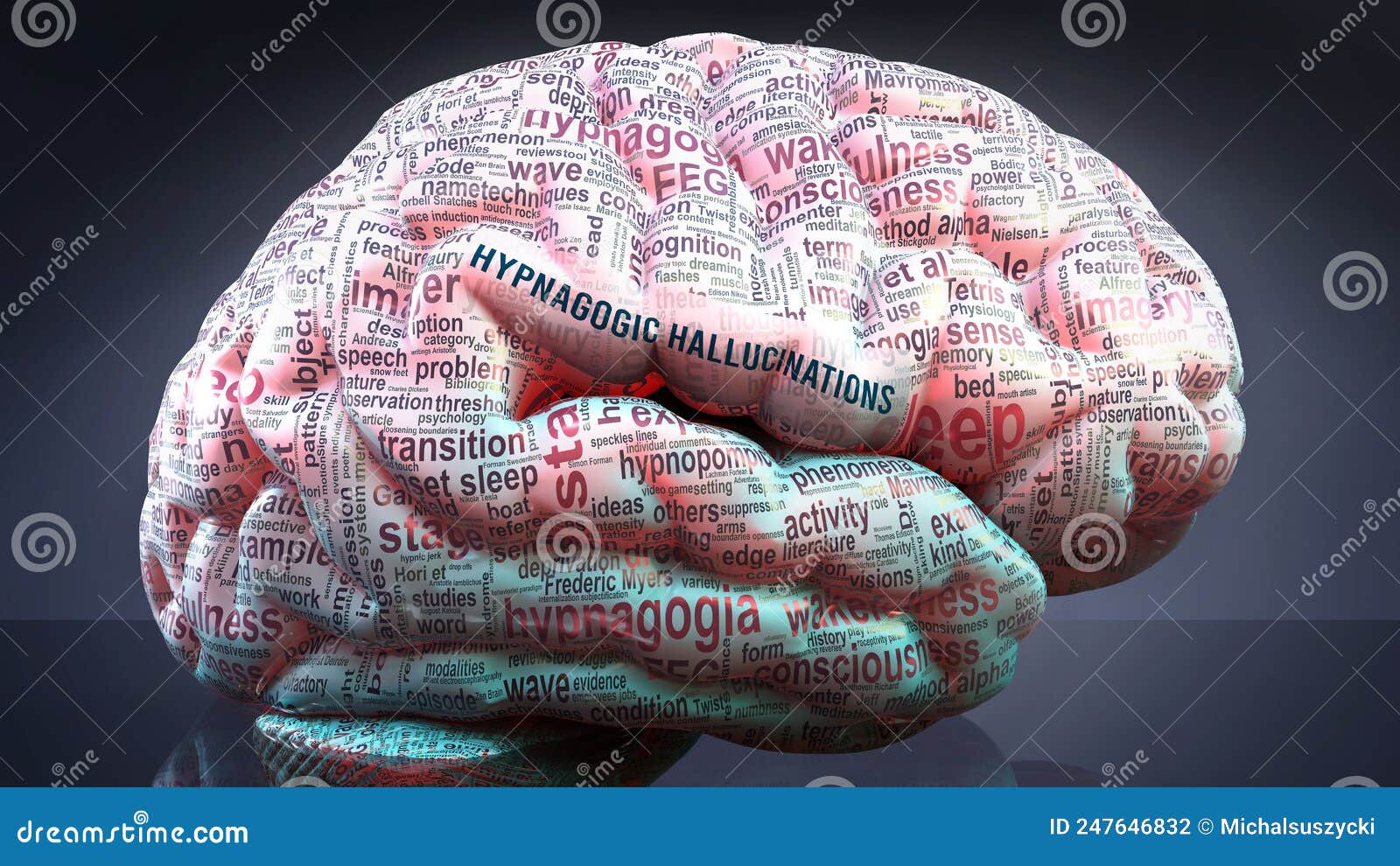 Hypnagogic Hallucinations And A Human Brain Stock Photo | CartoonDealer ...