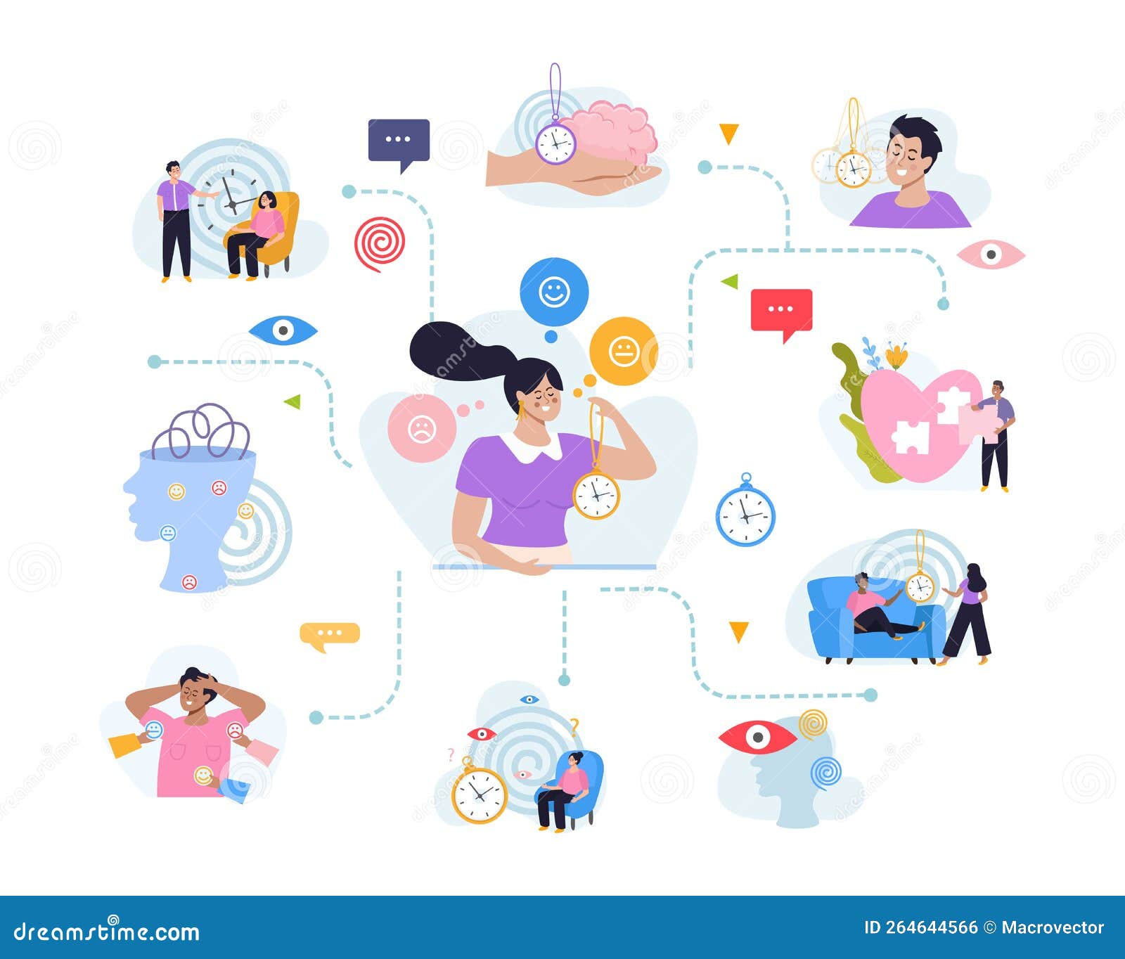 Hypnosis Therapy Flat Composition Cartoon Vector | CartoonDealer.com ...