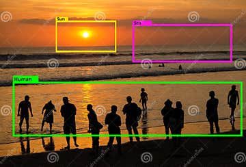 A.I. Artificial Intelligence To Identify Objects Technology,Machine ...