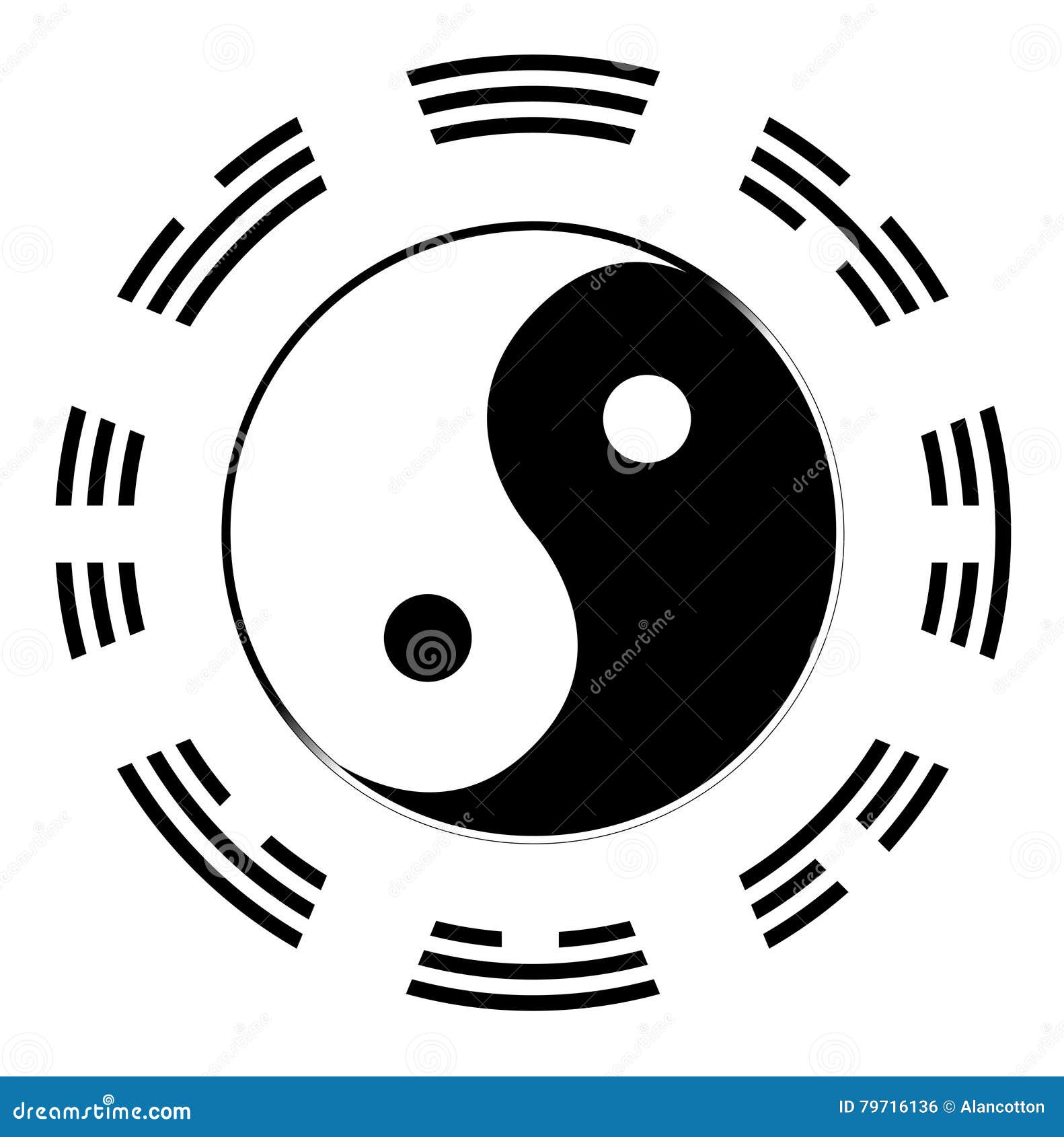 I Ching ilustración del vector. Ilustración de oriente - 79716136