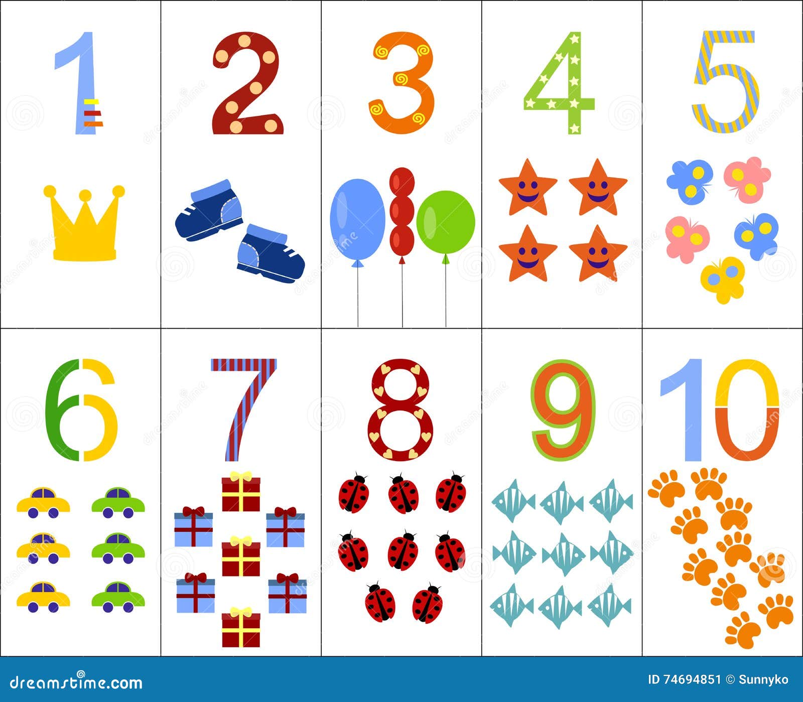 I numeri da uno a dieci illustrazione vettoriale. Illustrazione di ...