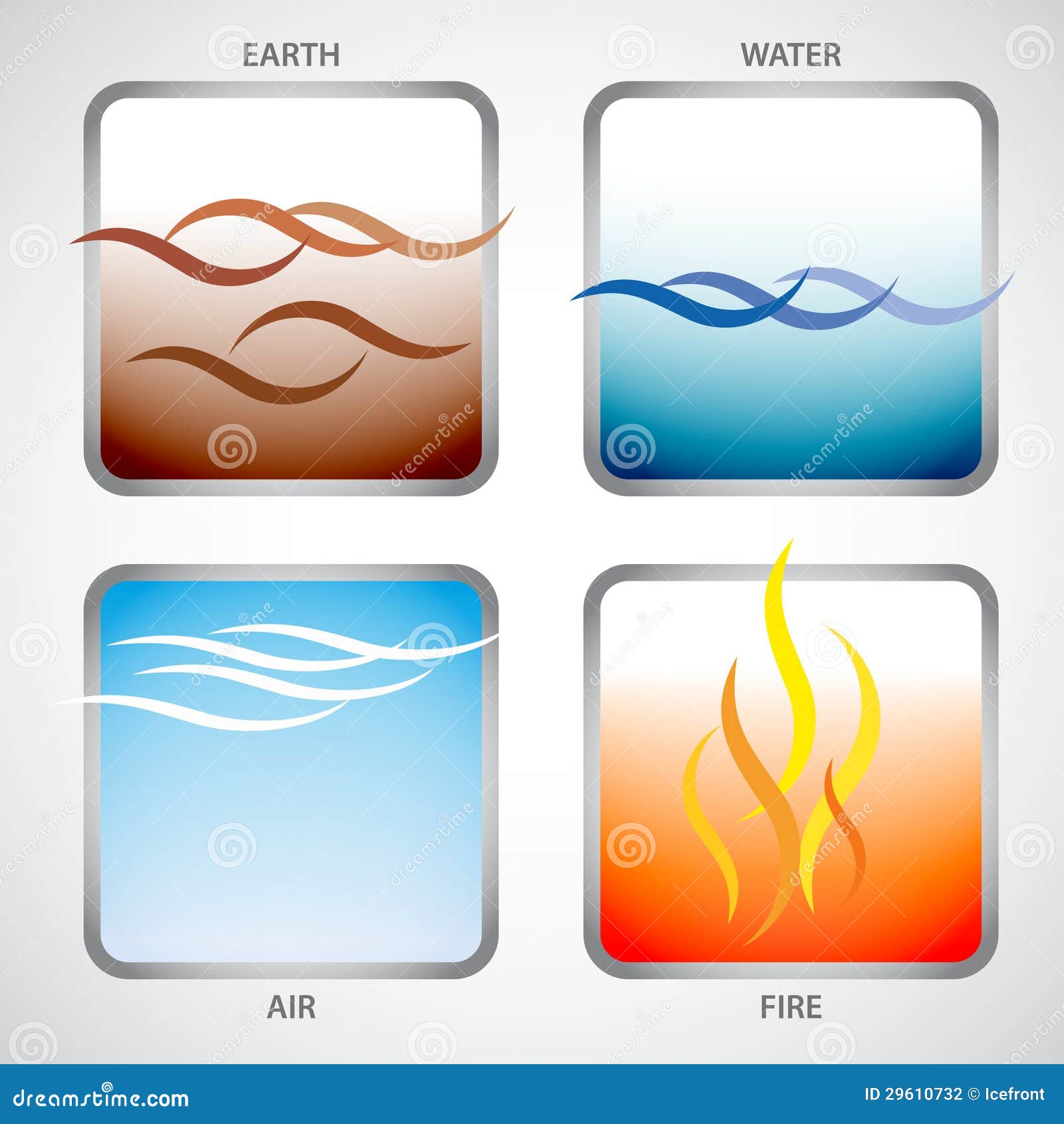 I Quattro Elementi: Terra, Acqua, Aria E Fuoco Illustrazione Vettoriale ...