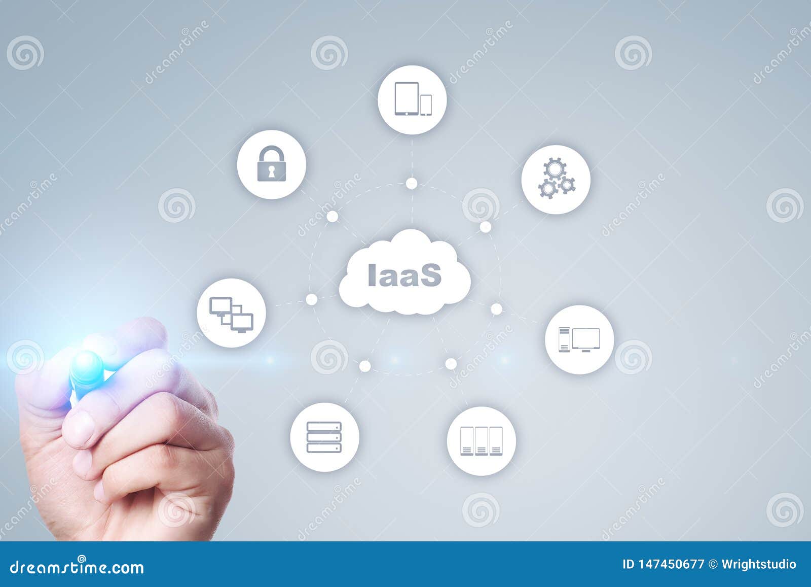 IaaS - Infrastructure As A Service, Networking And Application Platform ...