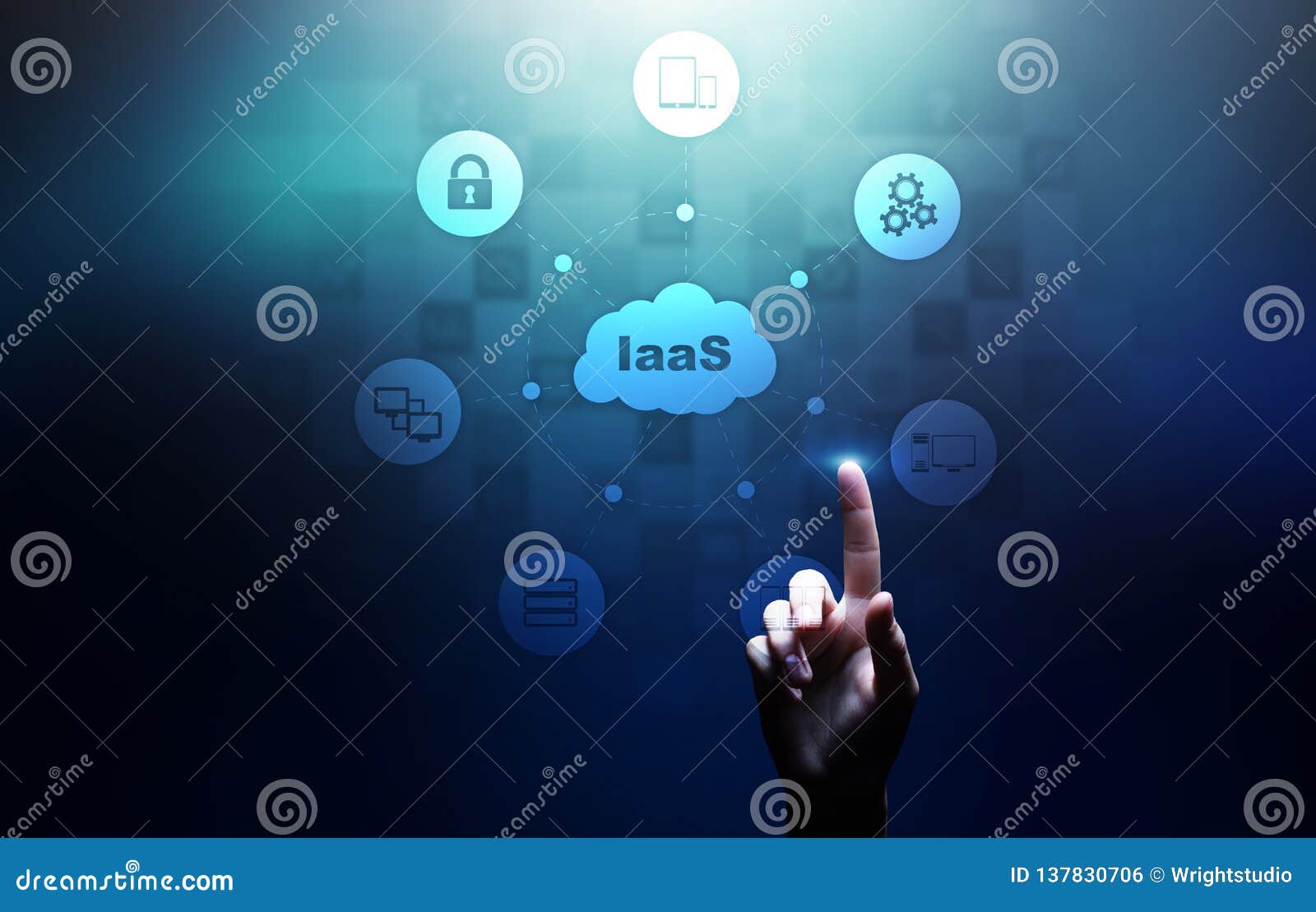 IaaS - Infrastructure As a Service, Networking and Application Platform ...