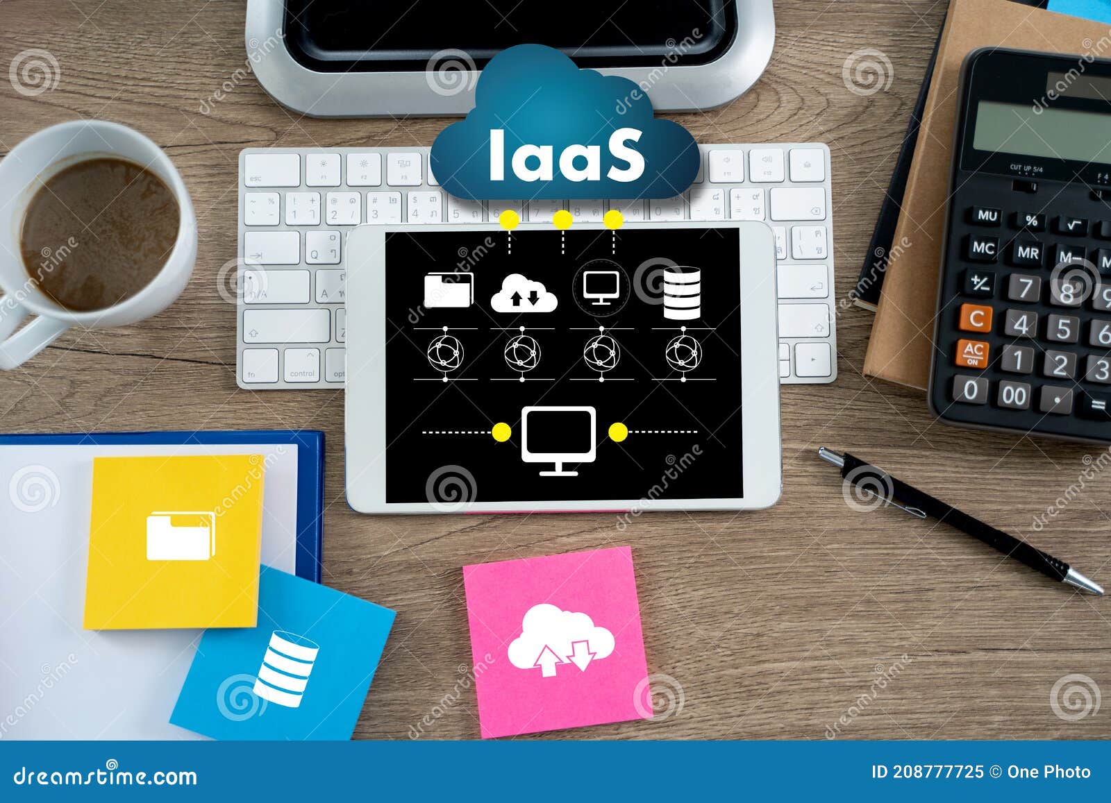 IaaS Infrastructure As a Service on Screen Optimization of Business ...