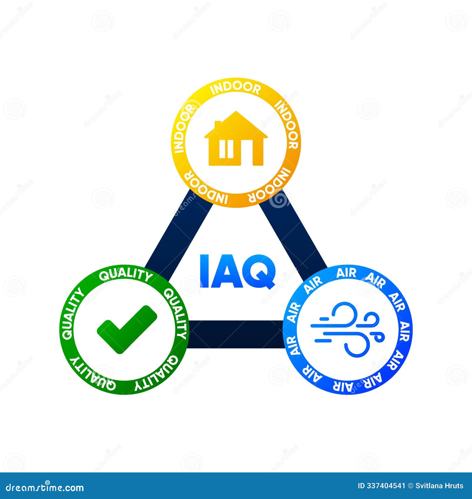 IAQ - Indoor Air Quality. a Comfortable Life. Clean Air. Ventilation ...