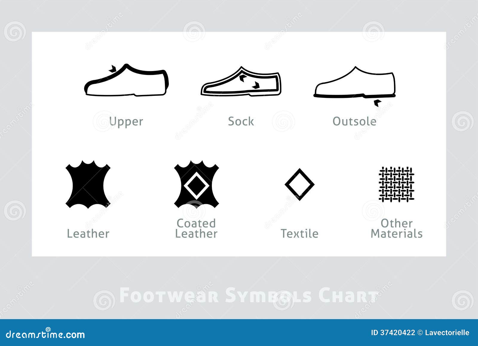 Icônes De Label De Chaussures Illustration de Vecteur - Illustration du ...