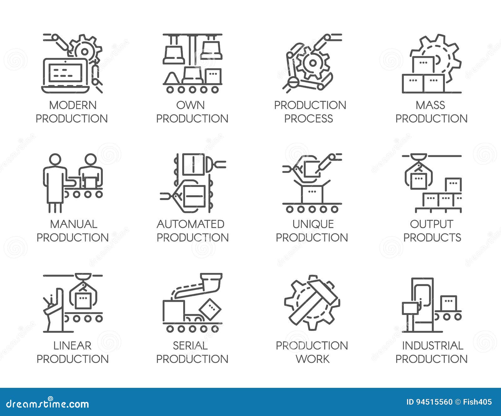 Icônes De Production Automatique Et Manuelle Illustration de Vecteur ...