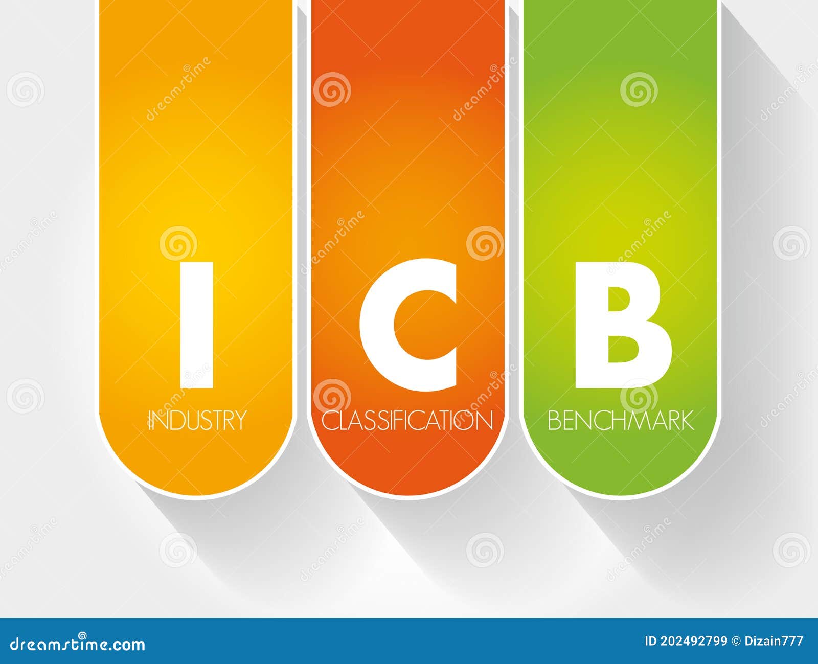 ICB, Industry Classification Benchmark. Concept With Keywords, Letters ...