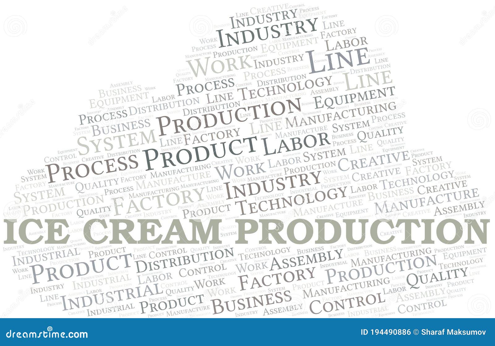 Ice Cream Production Word Cloud Create with Text only. Stock ...