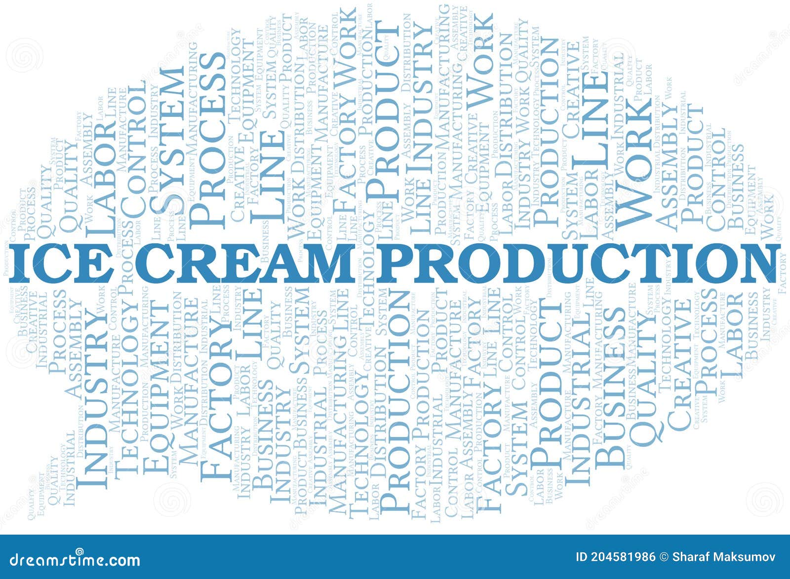 Ice Cream Production Word Cloud Create with Text only. Stock ...