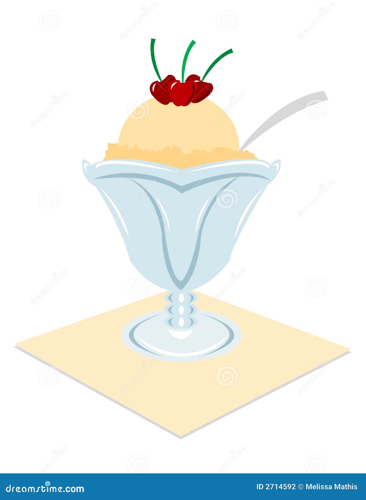 Cartoon Images Of Ice Cream Sundaes