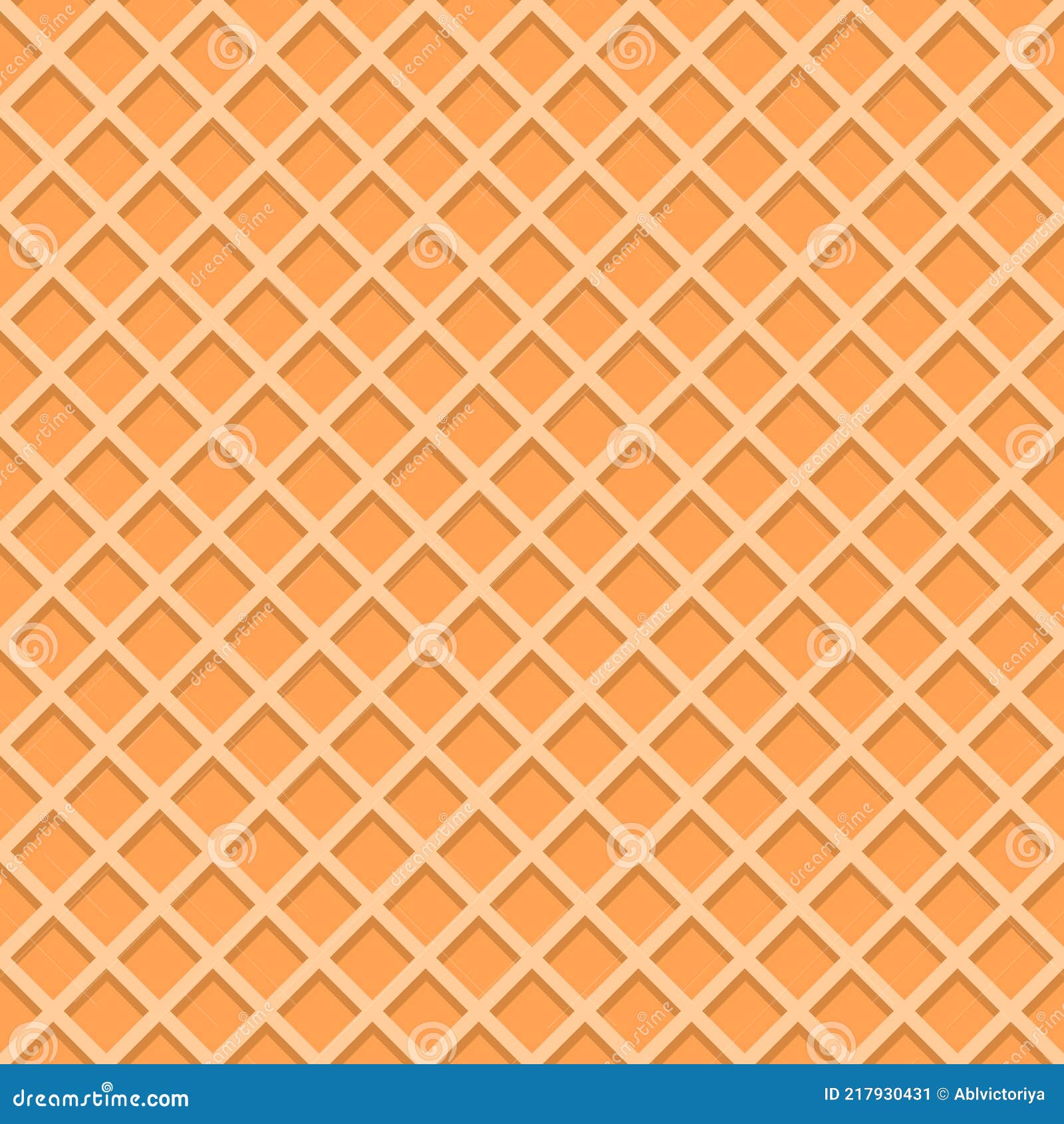 Ice Cream Cone Texture Background
