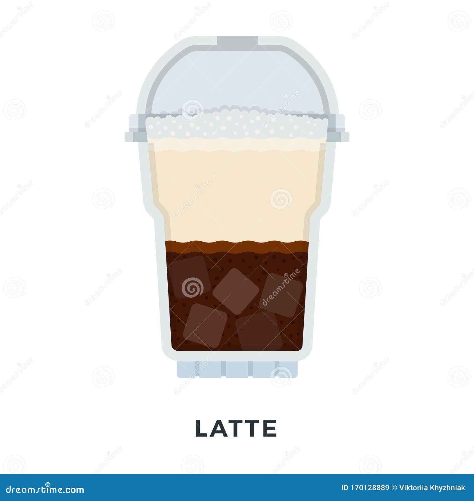 Ice Latte Coffee Vector Flat Isolated Stock Vector - Illustration of ...