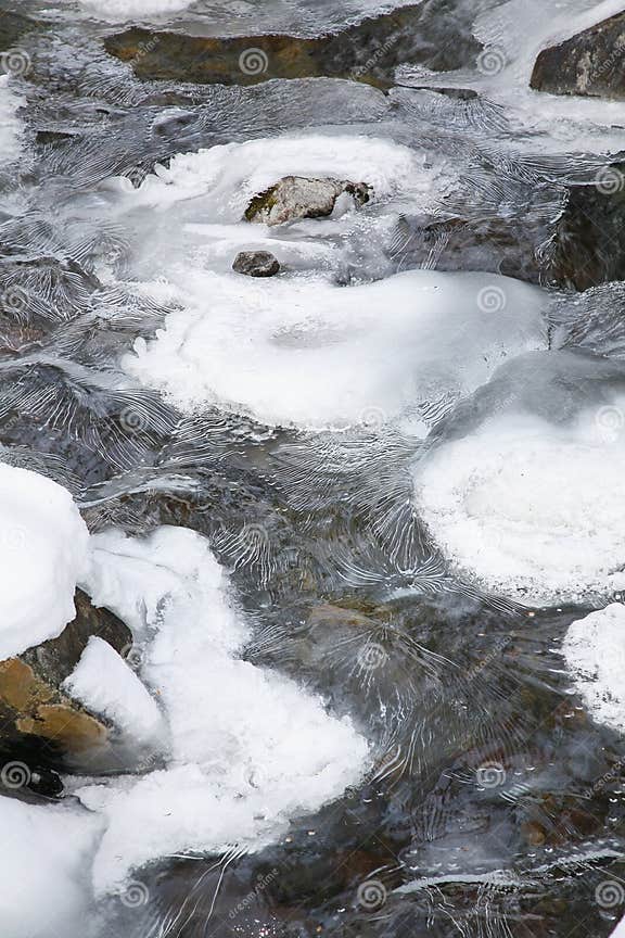 Ice on stream stock image. Image of river, clear, rivulet - 3973417