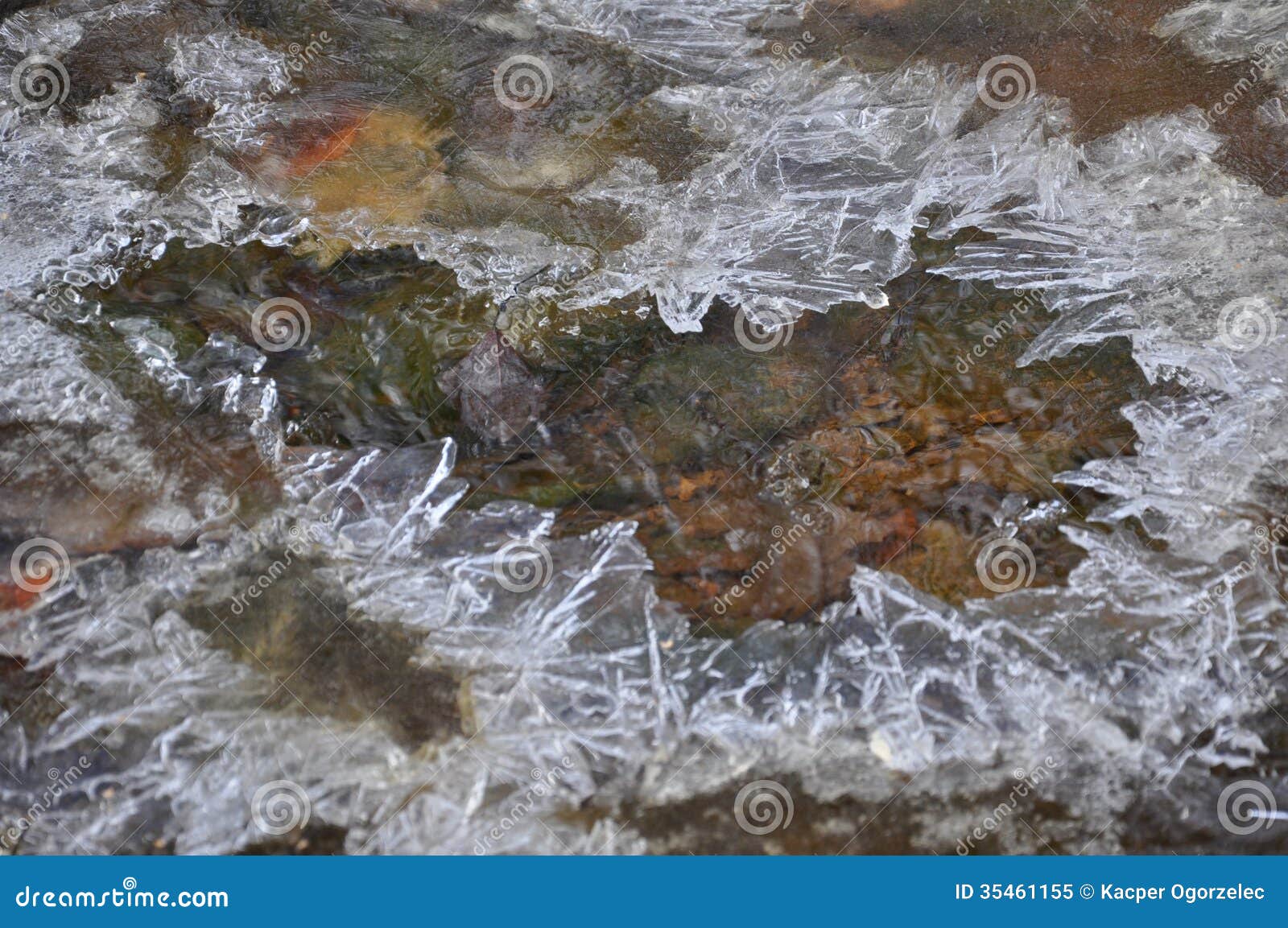 Ice structure stock image. Image of frost, sand, cold - 35461155