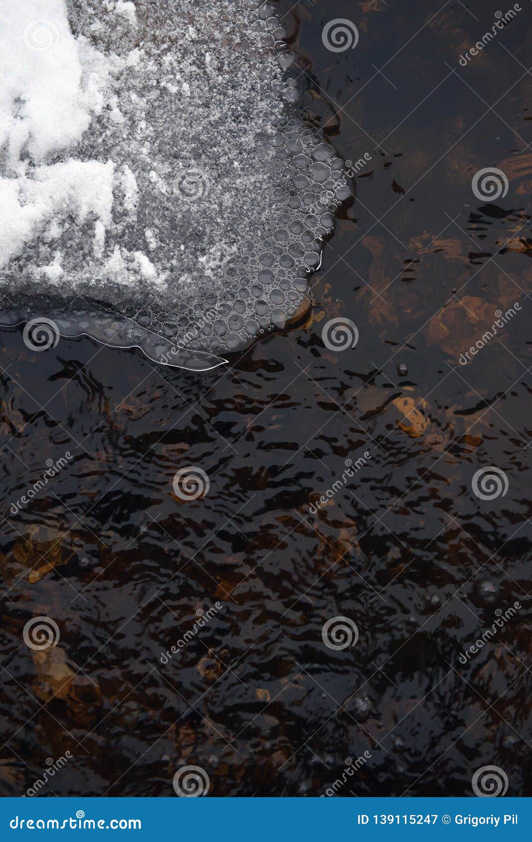 Ice and water flow stock image. Image of melting, clear - 139115247