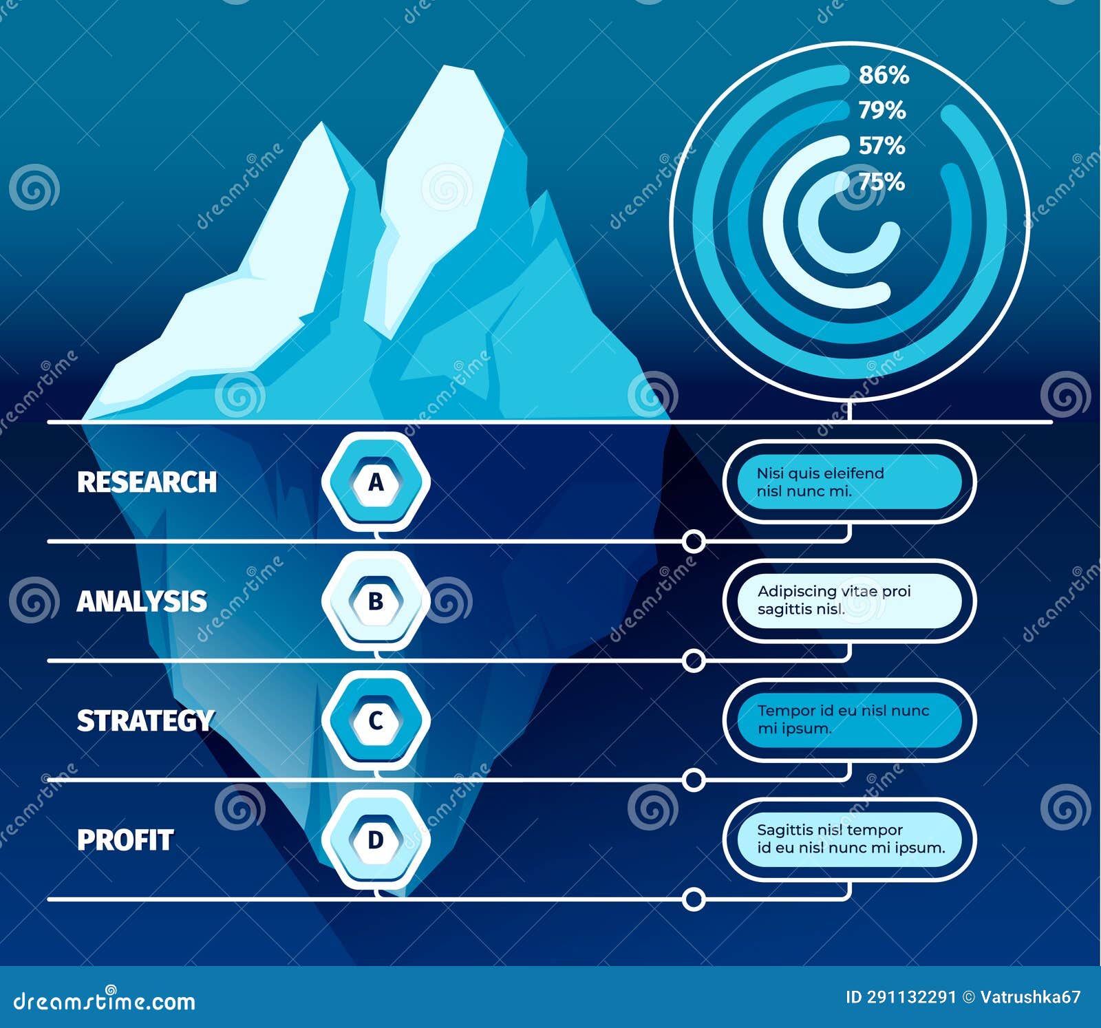 Competency Iceberg Model Cartoon Vector | CartoonDealer.com #268508557