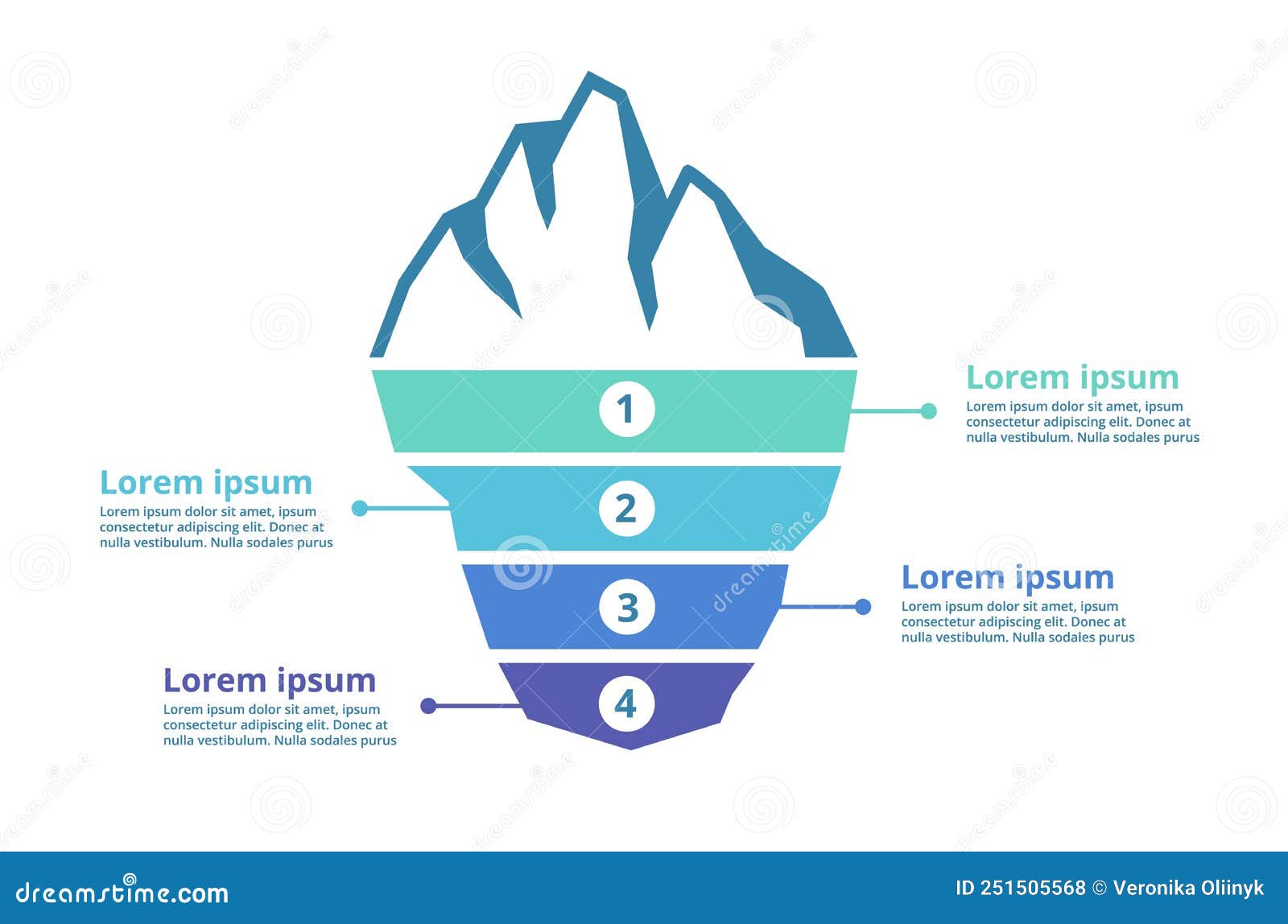 Iceberg Layered Diagram Cartoon Vector | CartoonDealer.com #102527521