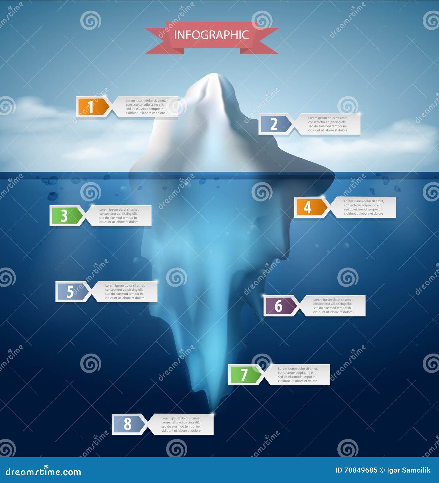 Iceberg Infographics. Structure Design, Ice and Water, Sea Vector Stock ...