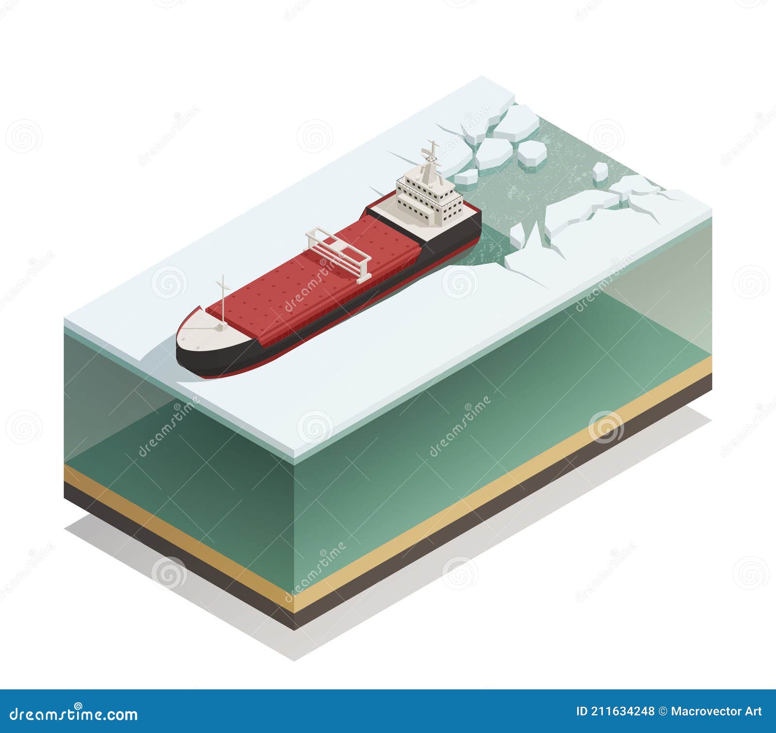Icebreaker Isometric View. Vector | CartoonDealer.com #83938562