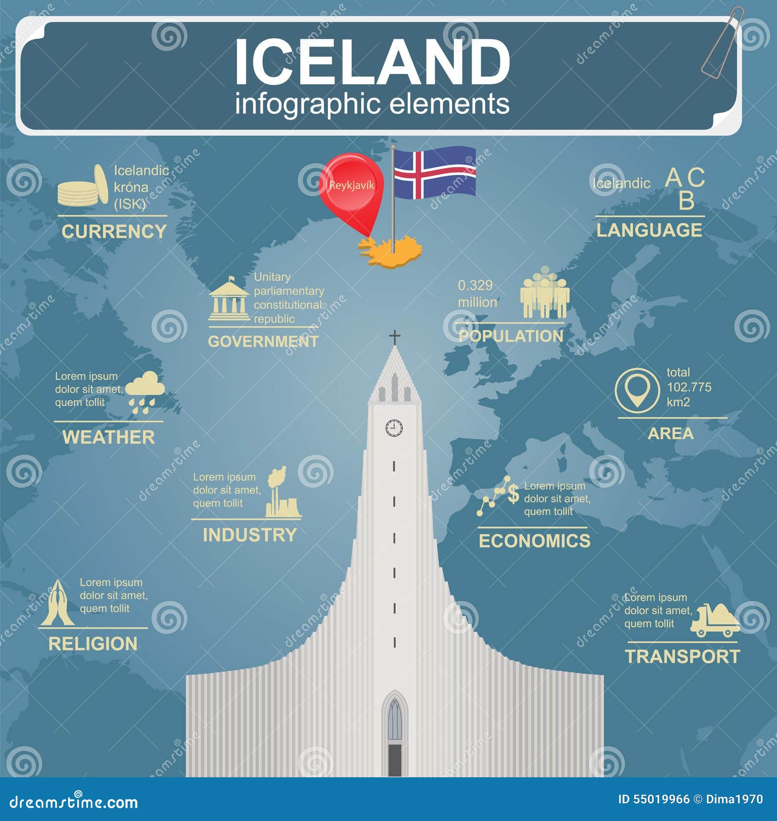 Iceland Infographics, Statistical Data, Sights. Stock Vector ...