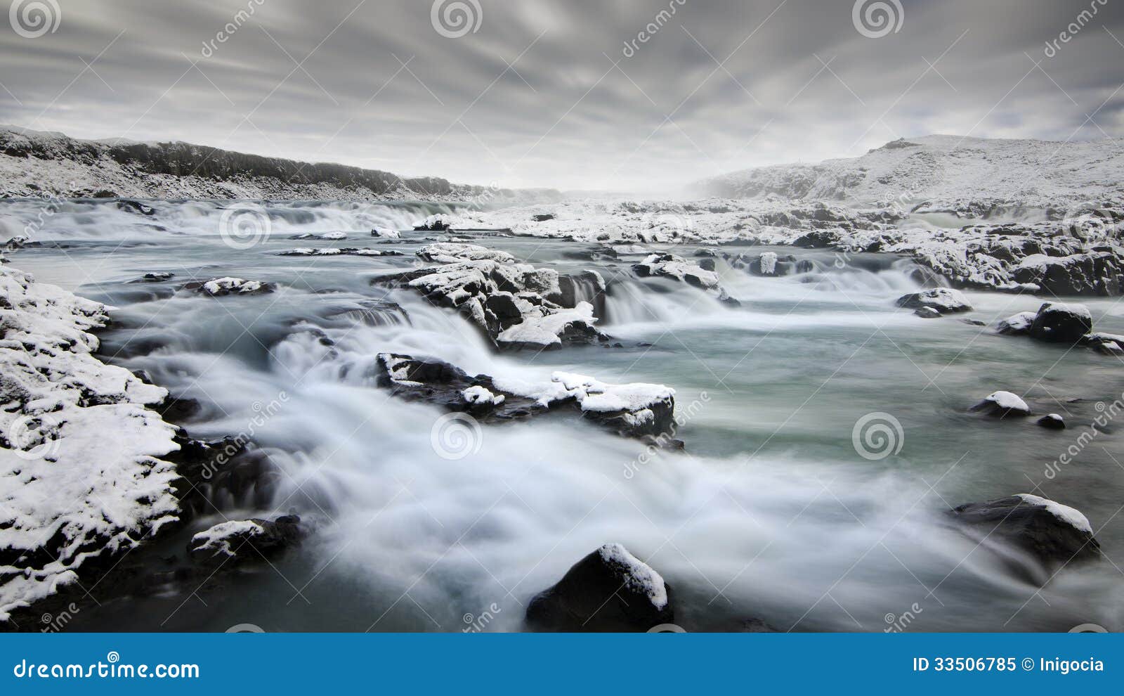 Icelandic river stock image. Image of clody, volcano - 33506785