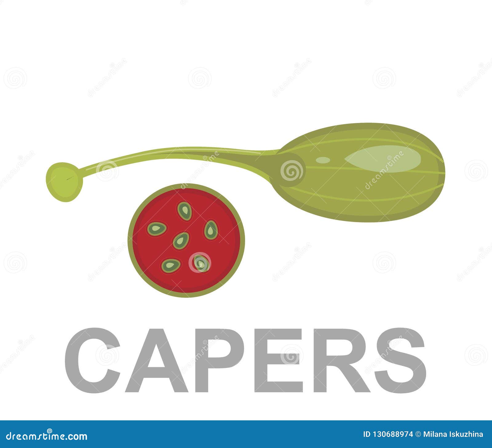 Cartoon Capers. Doodle Style Vector Design, Isolated On White ...