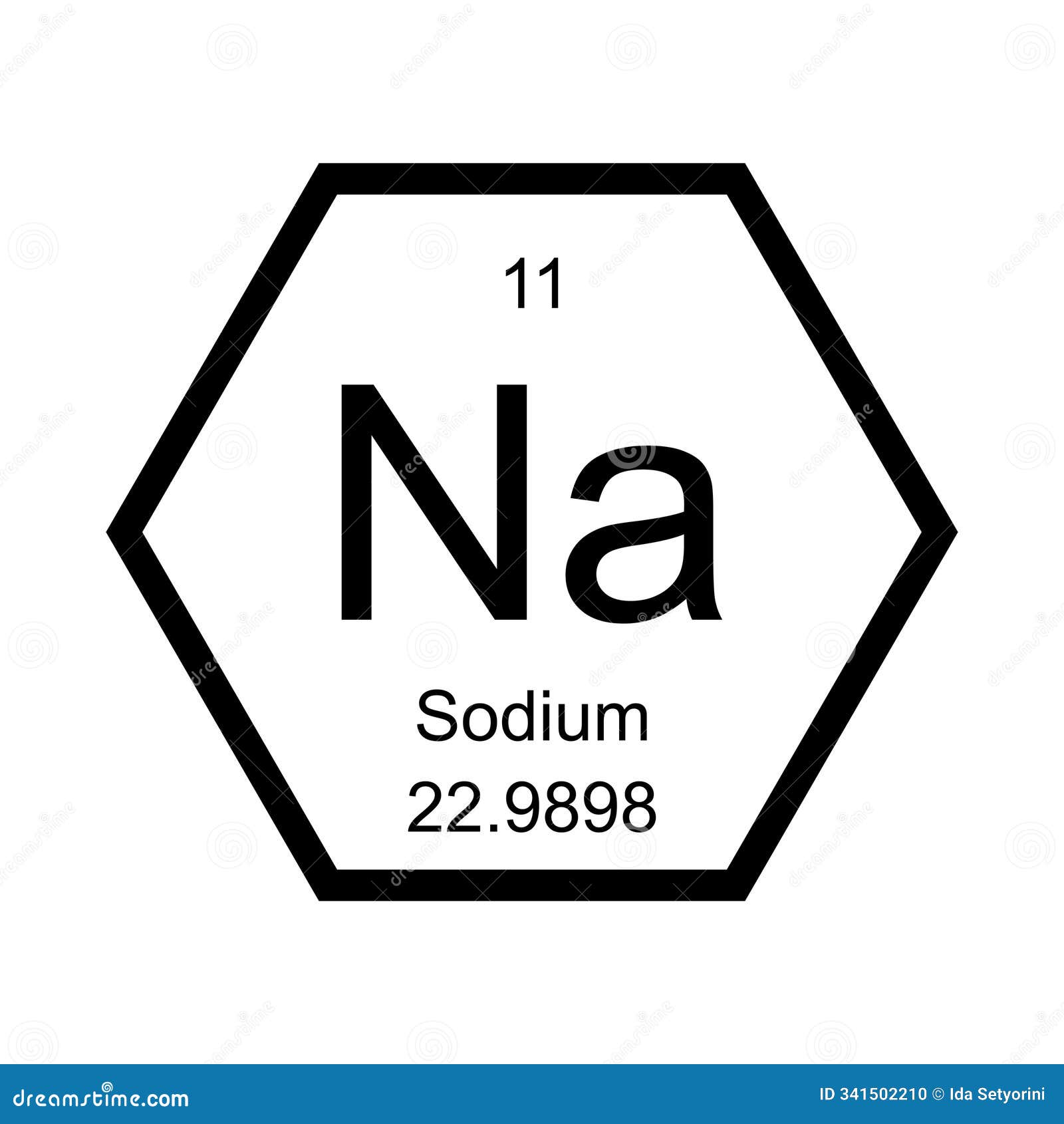 Icon Chemical Elements of the Periodic Table Sodium Stock Illustration ...