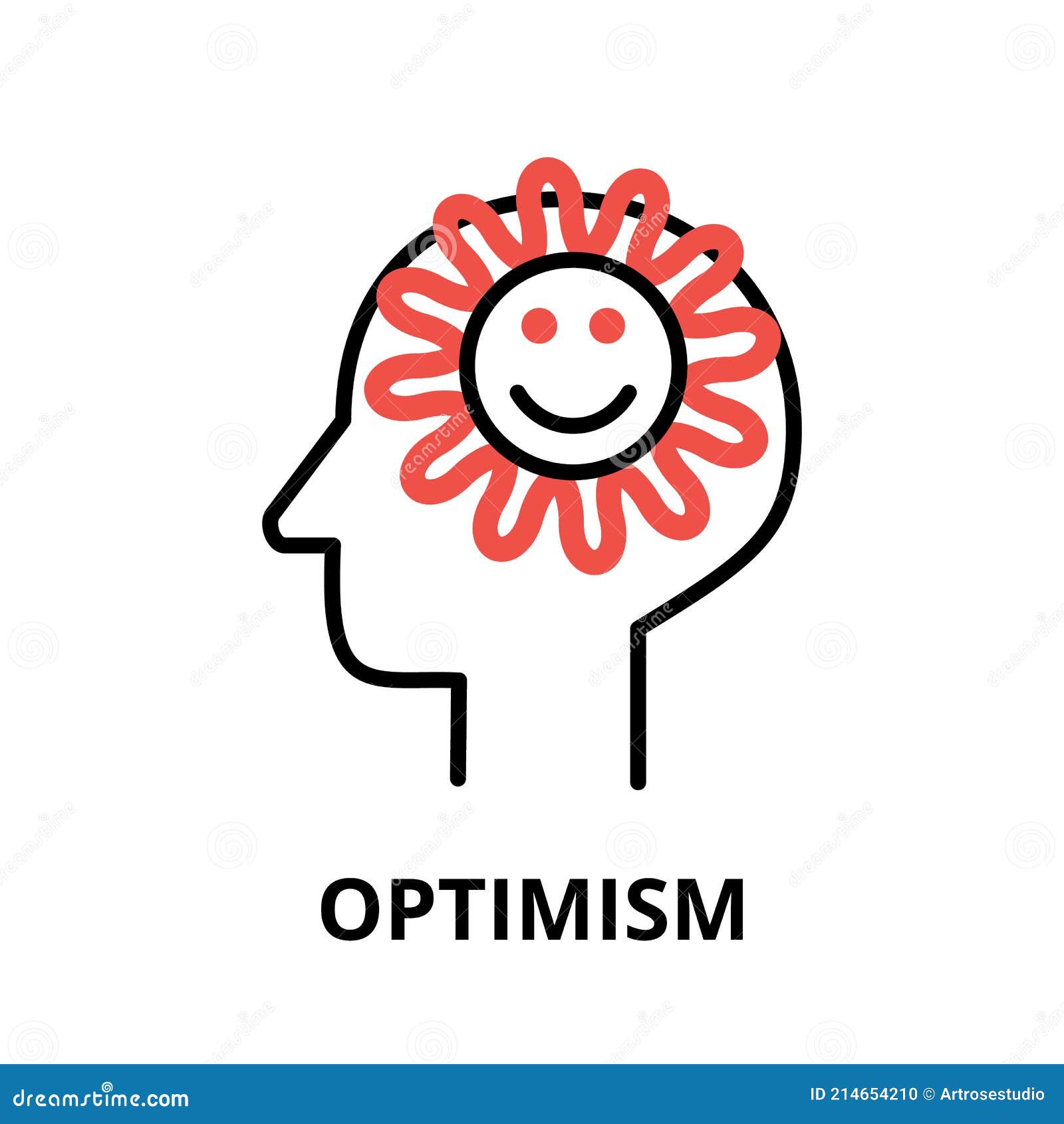 Icon Concept of Optimism, Brain Process Collection Stock Vector ...