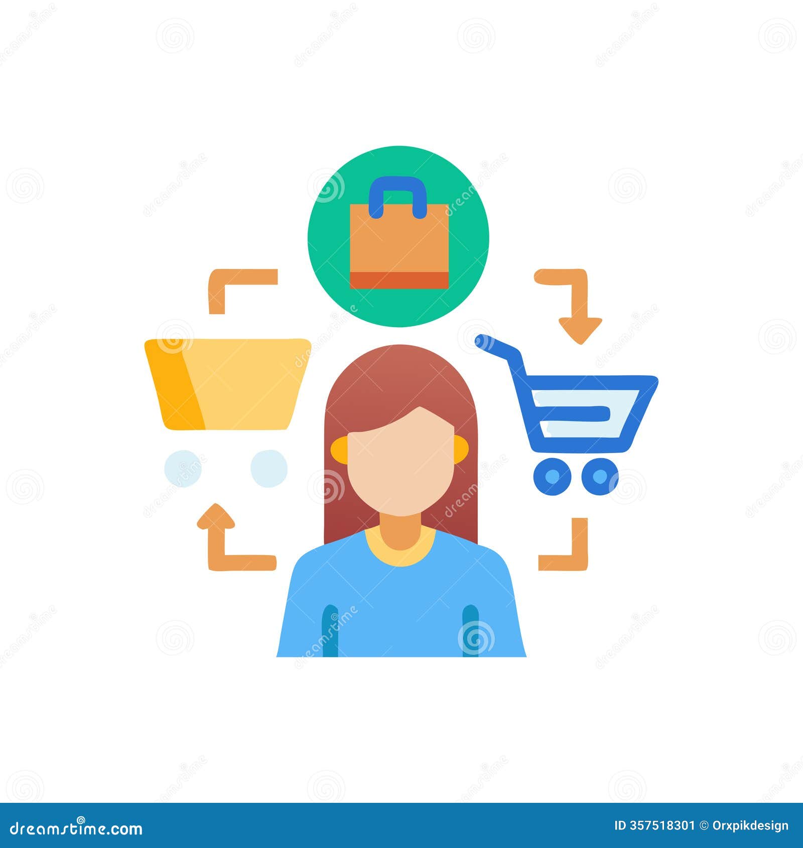 Consumer Behavior Set. Purchase Journey. Consumer Journey: Intent ...