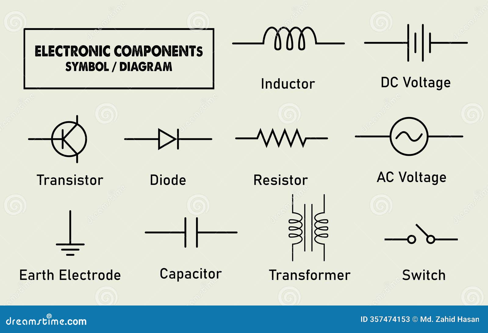 Electronic Components Symbol Diagram Electronics Component Sign Symbol ...