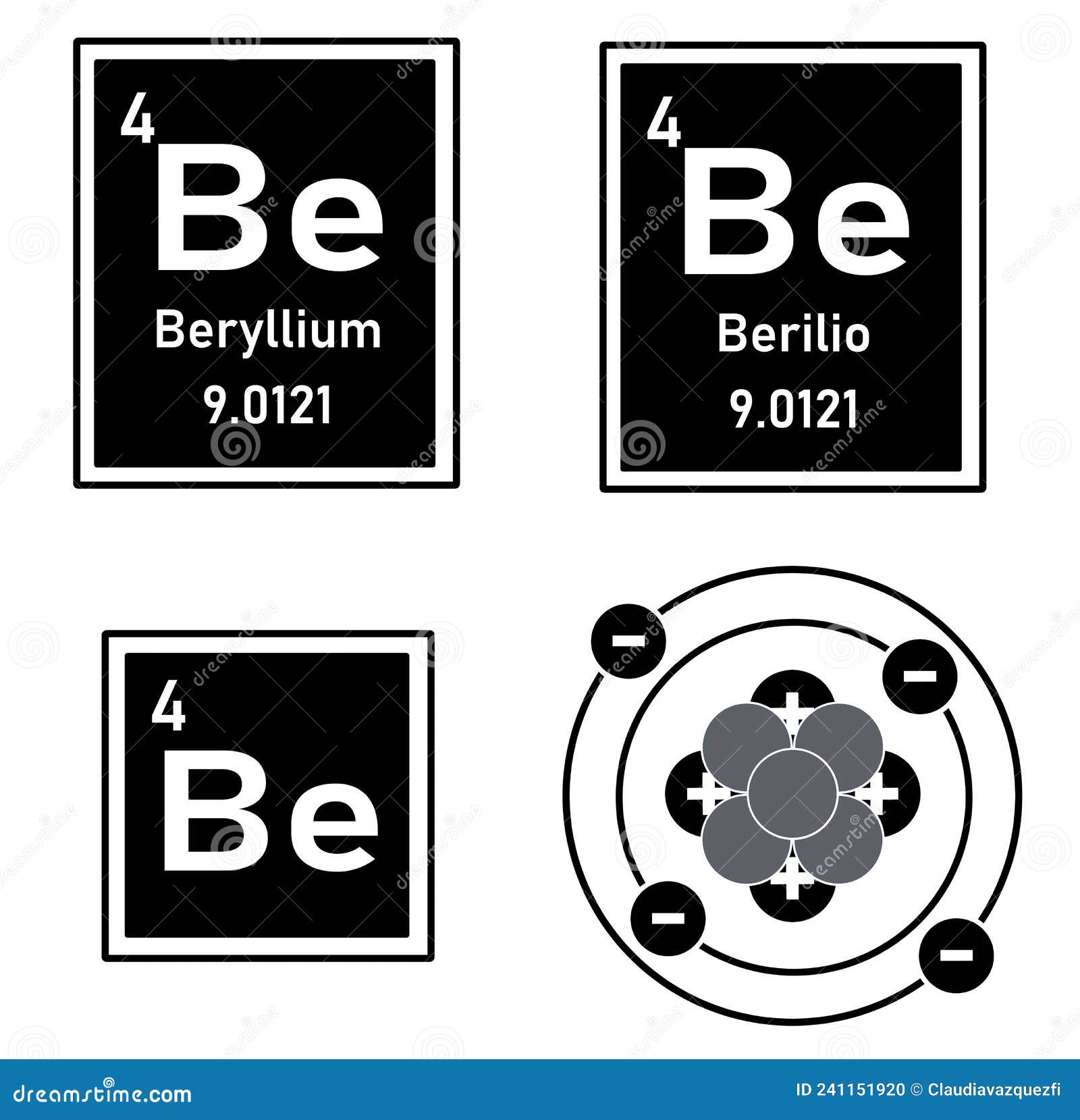 Element Beryllium from the Periodic Table with Atom Stock Illustration ...