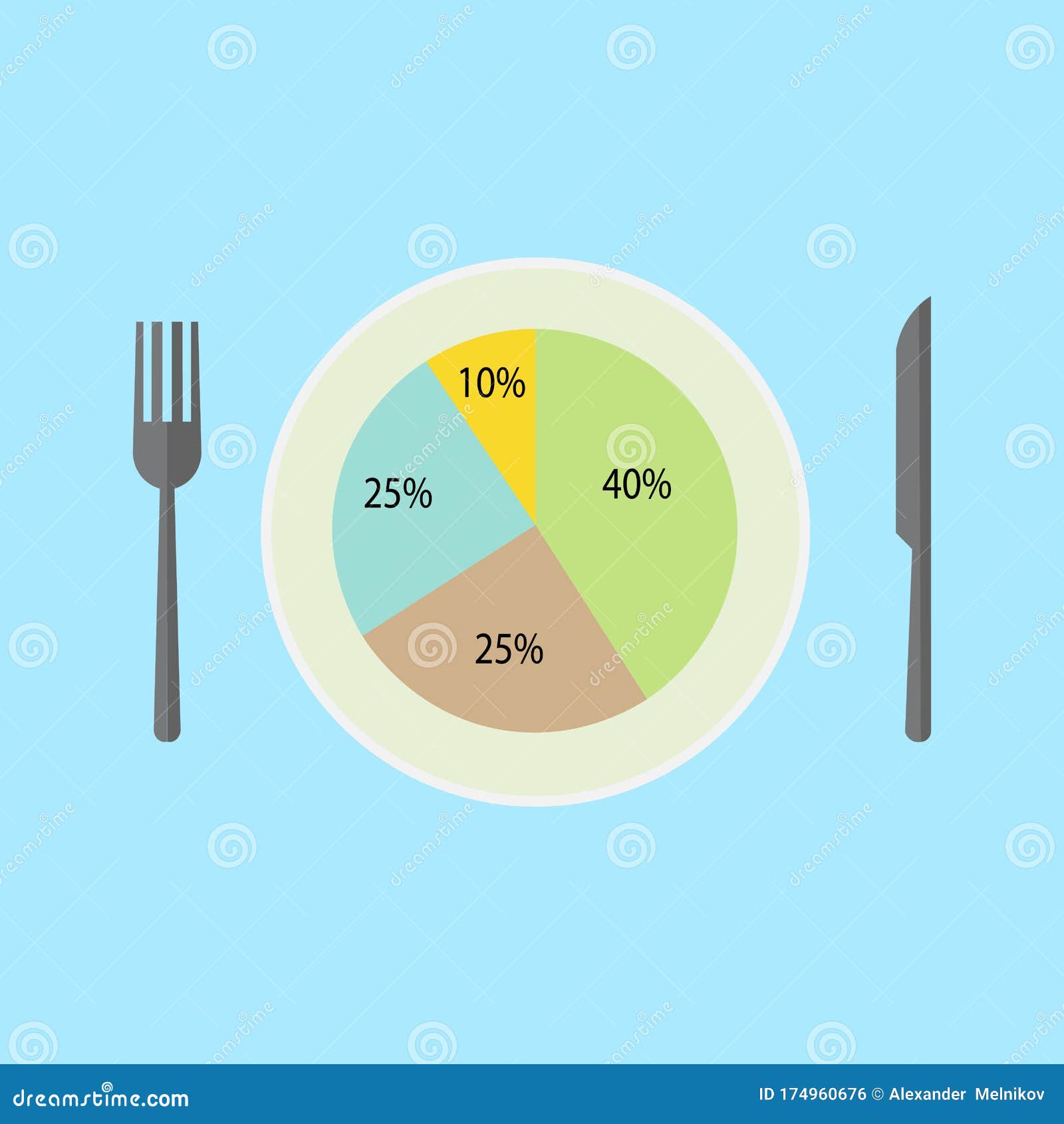 Daily Ration Plate With Information About The Right Amount Of Protein ...