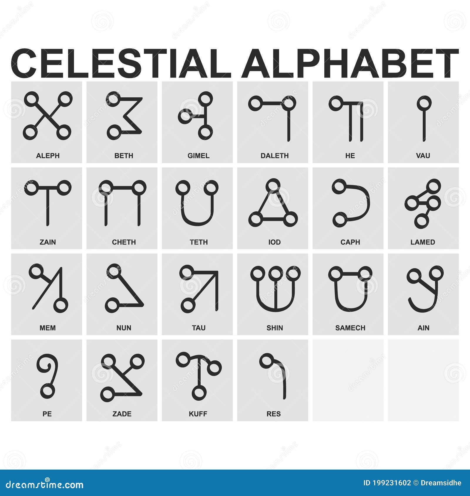 Ancient Angelic Symbols