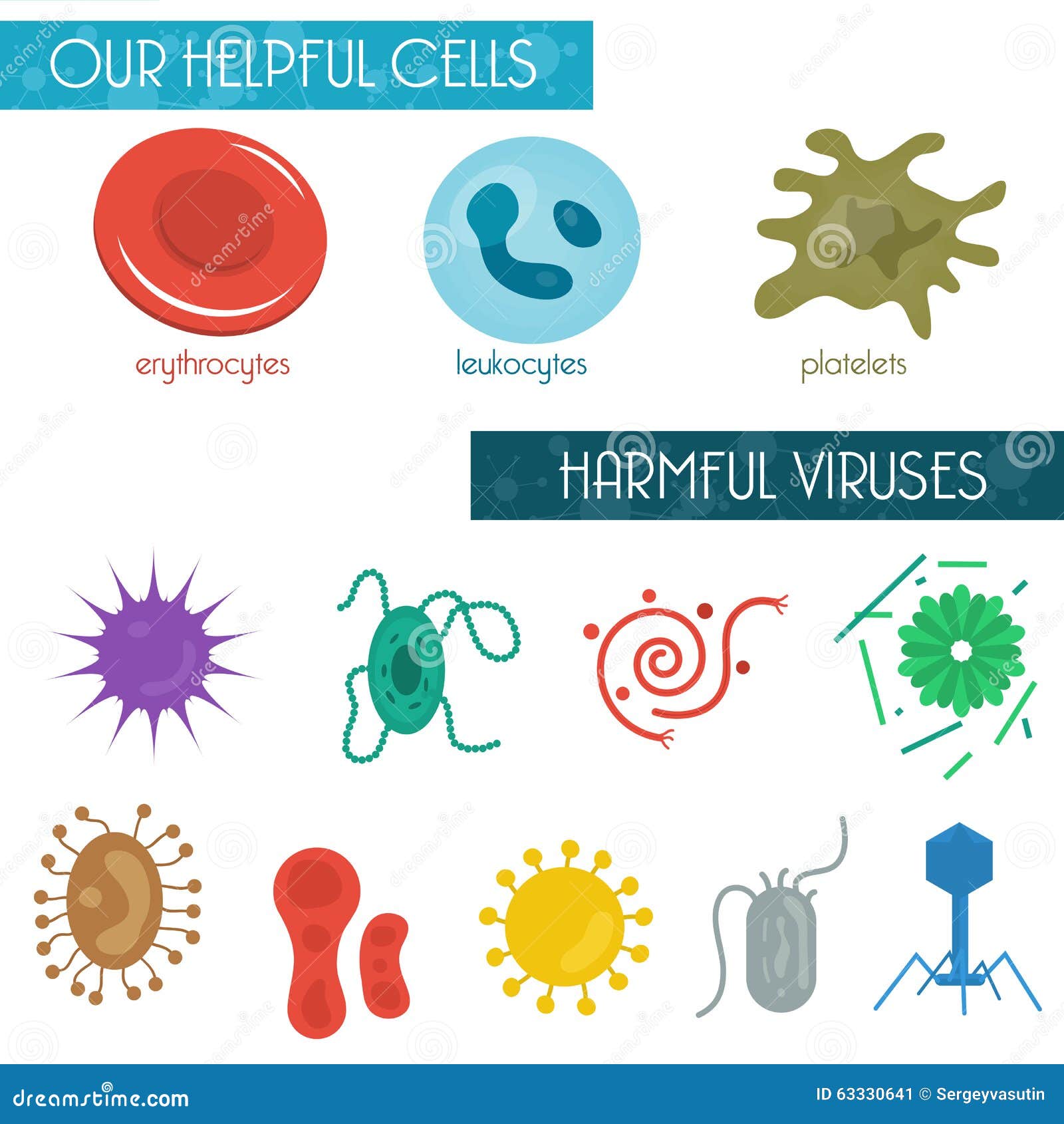 Icon Set Helpful and Harmful Cells Stock Illustration - Illustration of ...