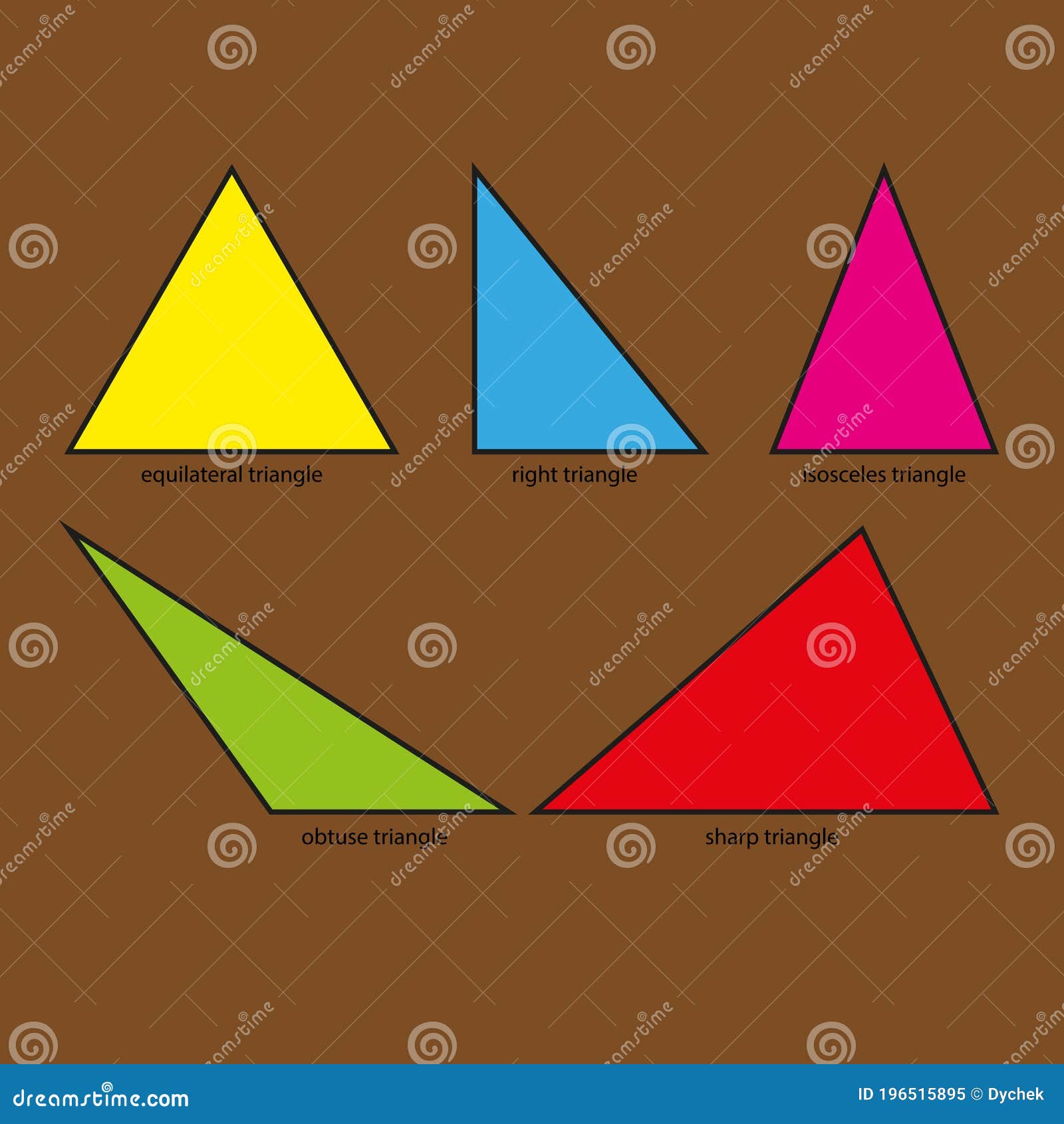 Triangle Types Based On Angles, Math Basic Shapes Silhouette, Vector ...