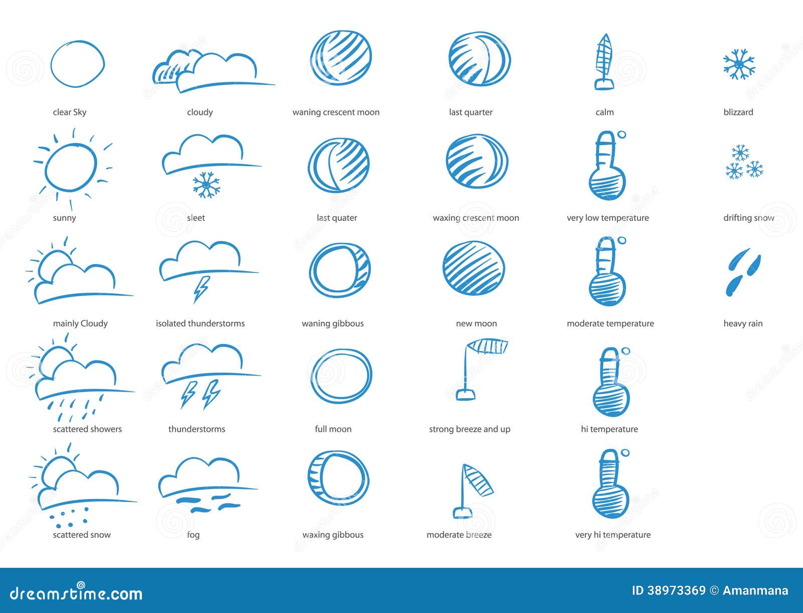 Icona del tempo illustrazione vettoriale. Illustrazione di raffica ...